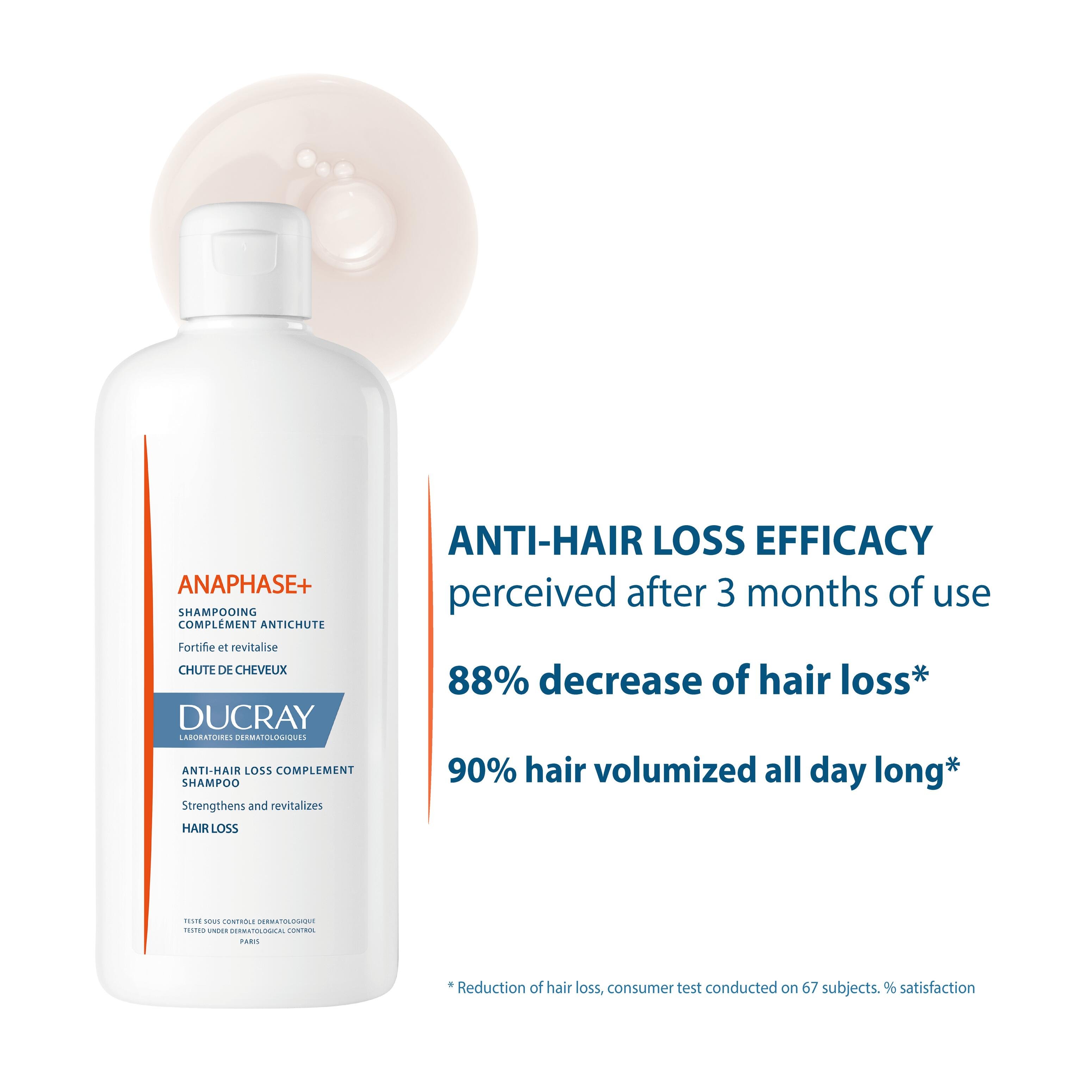 anaphase ducray shampoo
