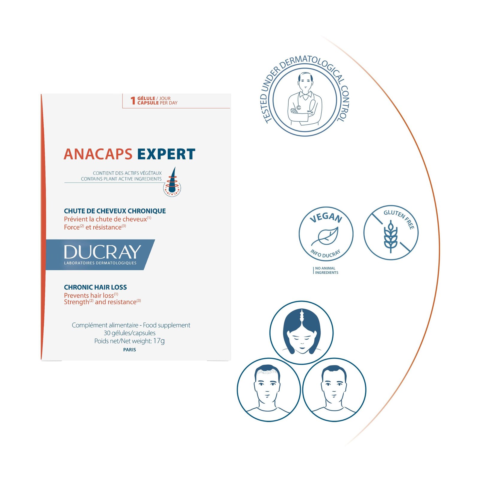 Ducray Anacaps Expert for Chronic Hair Loss 3X30 Chile