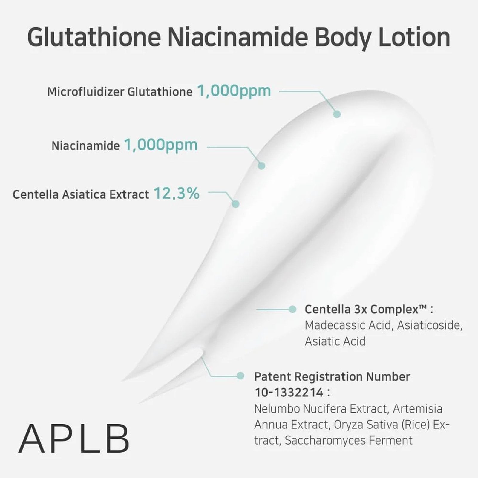 APLB Glutathione Niacinamide Body Lotion 300ml Nigeria