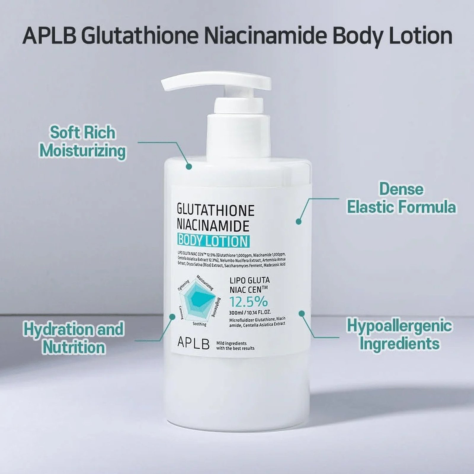 APLB Glutathione Niacinamide Body Lotion 300ml Nigeria