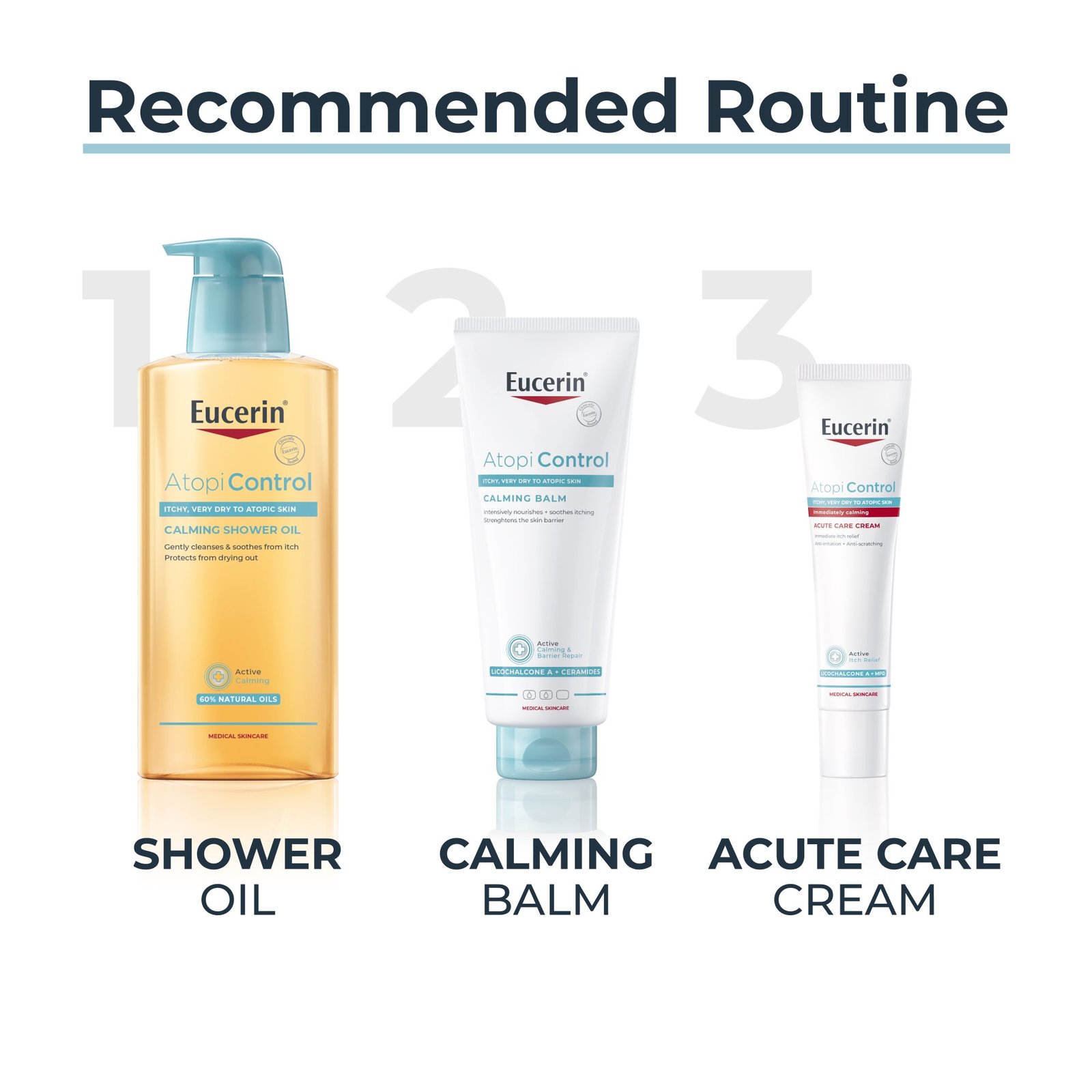Eucerin Atopicontrol Acute Care Cream 40Ml Chile