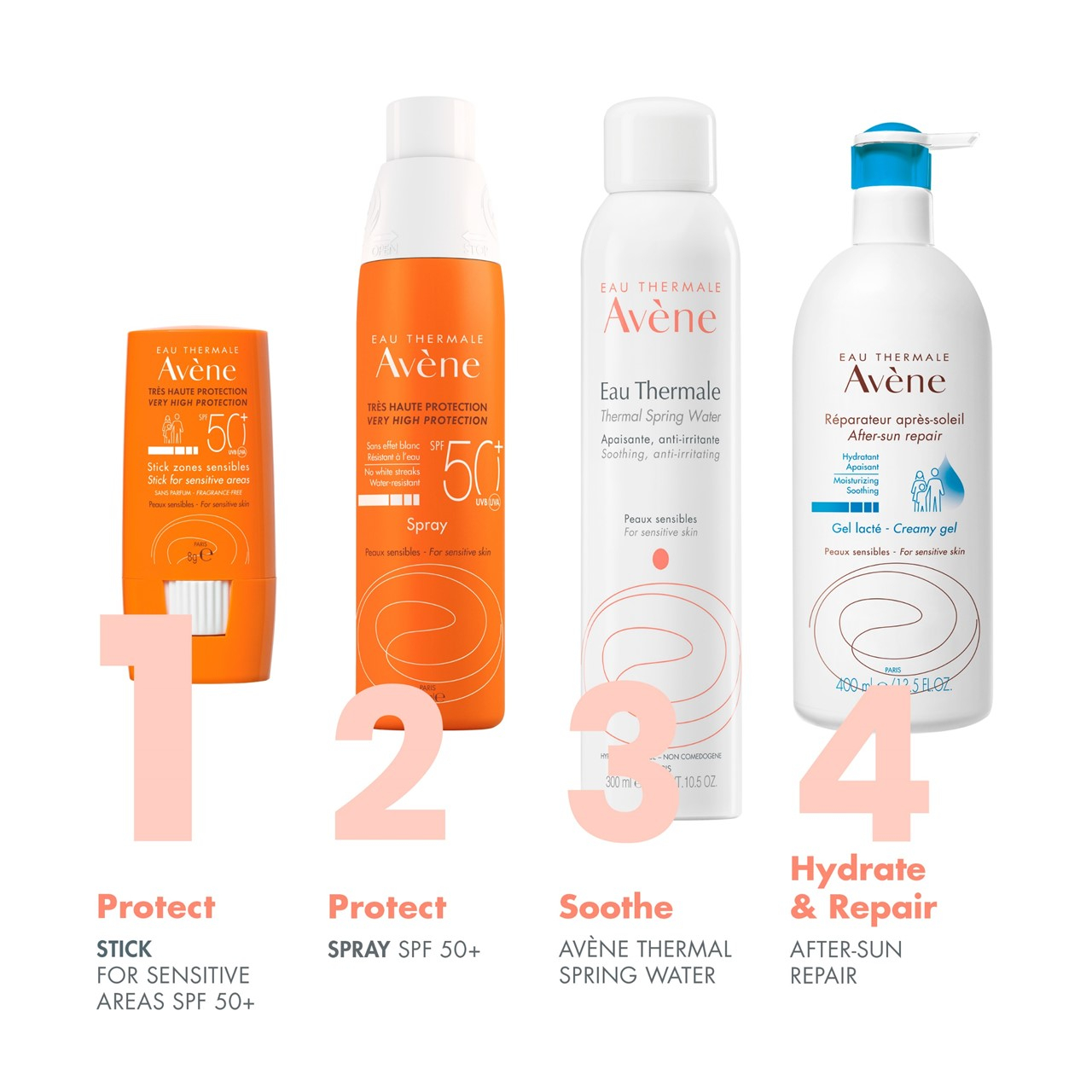 Avène Sun Stick for Sensitive Areas SPF50+ 8g (0.28oz) USA