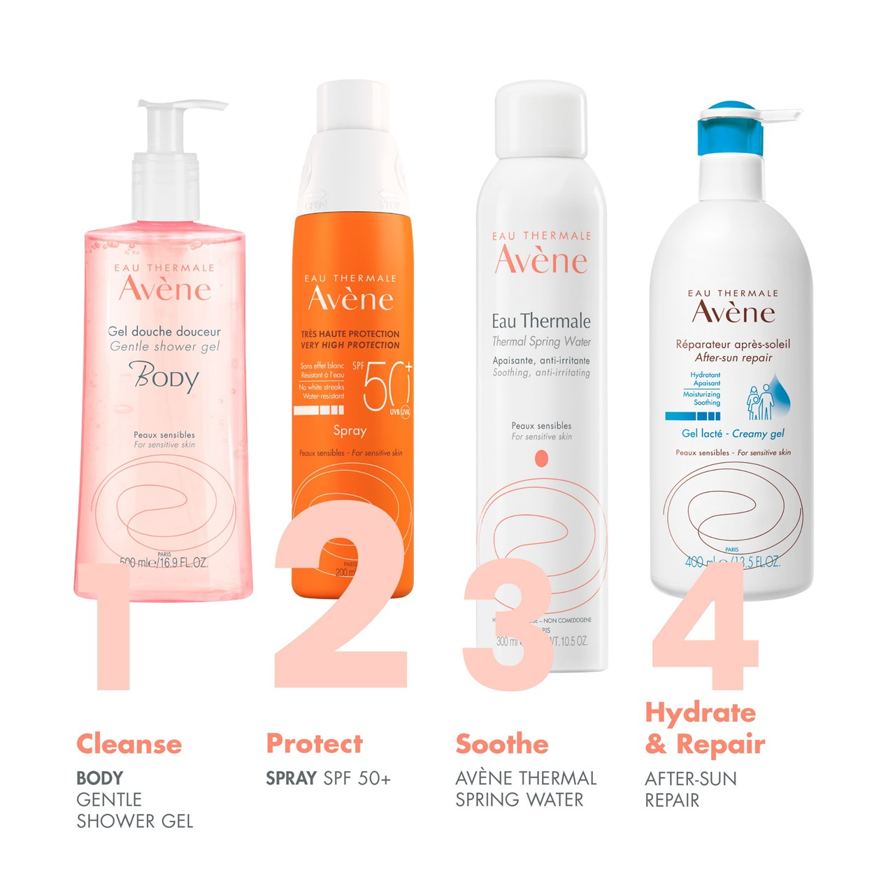 Avène Sun Very High Protection Spray Sensitive Skin SPF50+ 200ml (6 ...