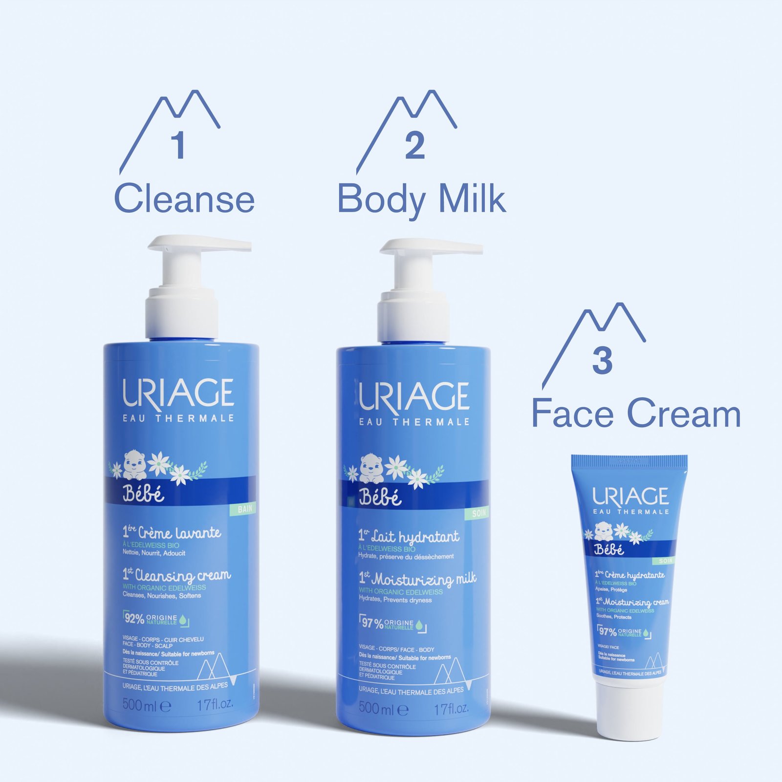 Uriage Baby 1st Moisturizing Milk 500ml Saudi Arabia