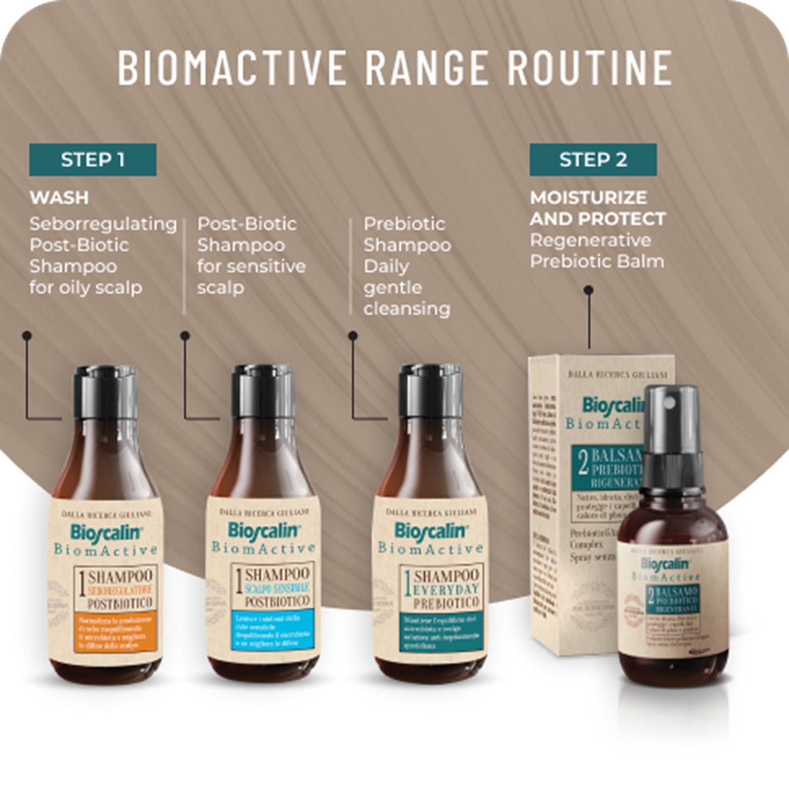 Bioscalin BiomActive 1 Postbiotic Sensitive Scalp Shampoo 200ml (6 ...