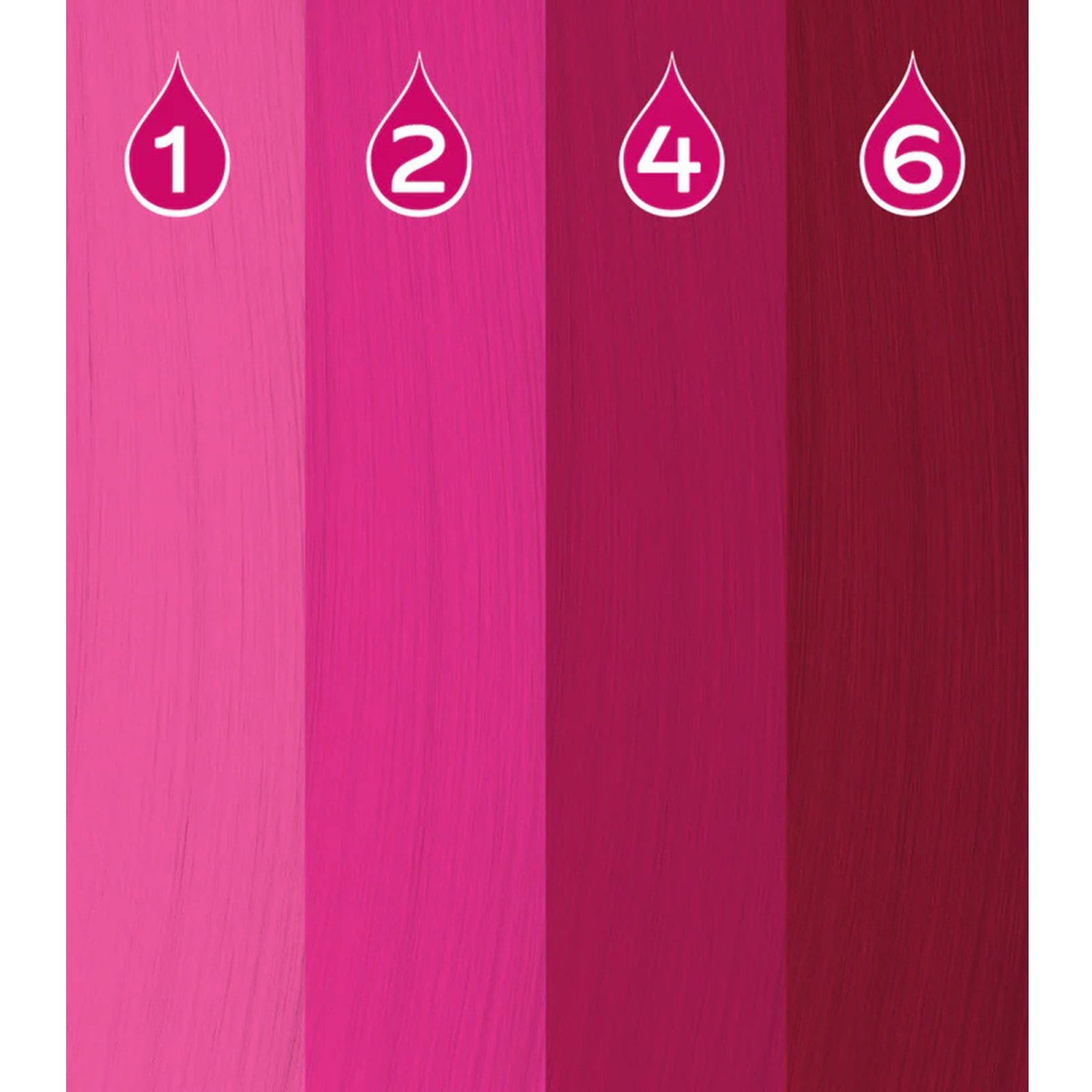 Crazy Color Power Pigment Drops Pink 30ml Greece