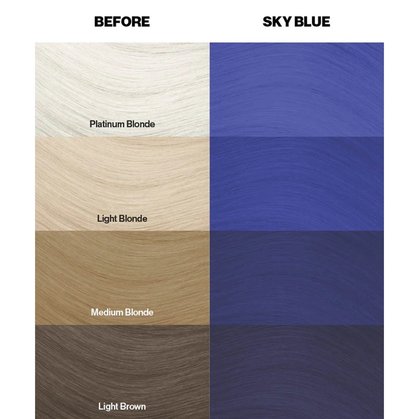 Crazy Color Semi-Permanent Hair Color Cream 59 Sky Blue 100ml Malaysia