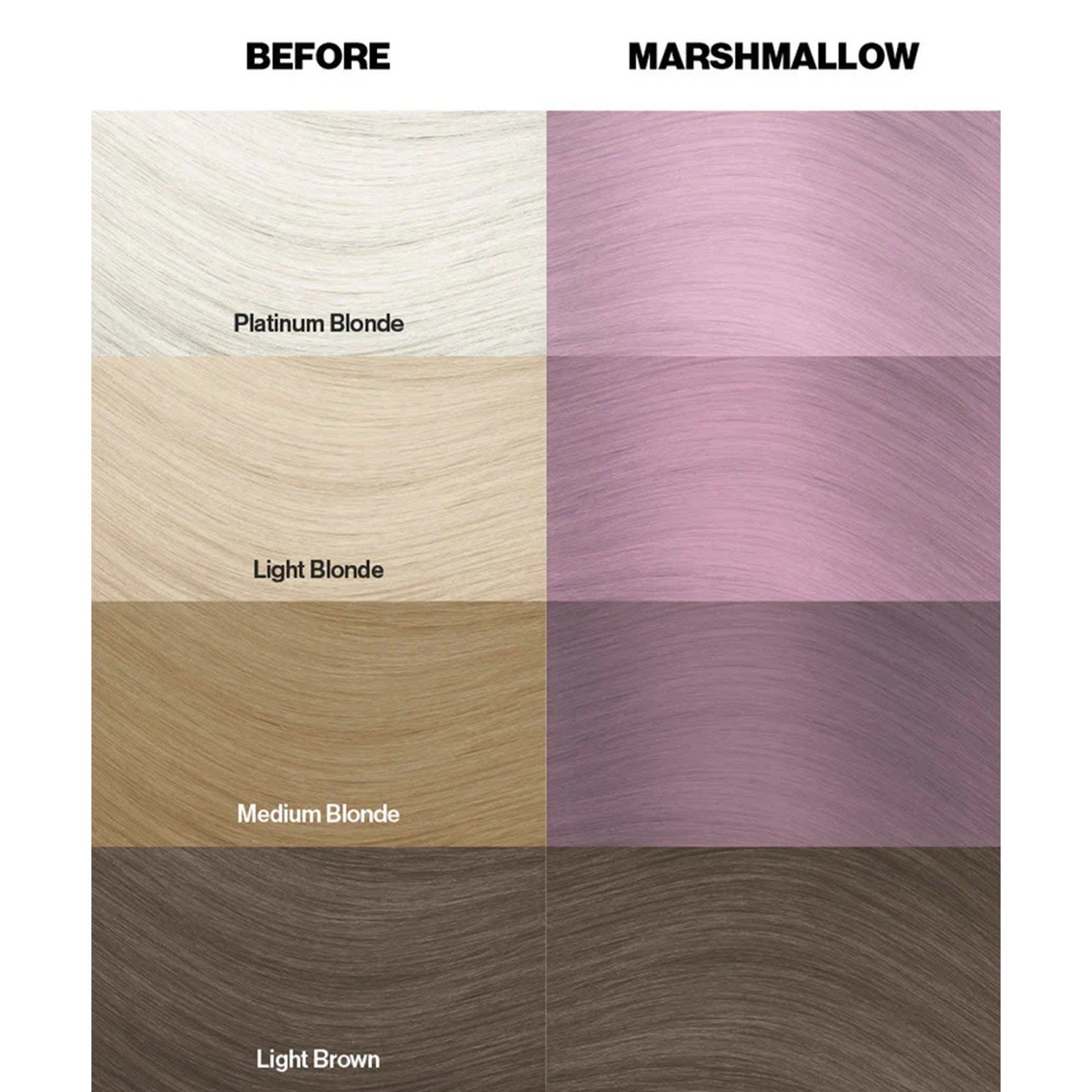 Crazy Color Semi-Permanent Hair Color Cream 64 Marshmallow 100ml (3 ...