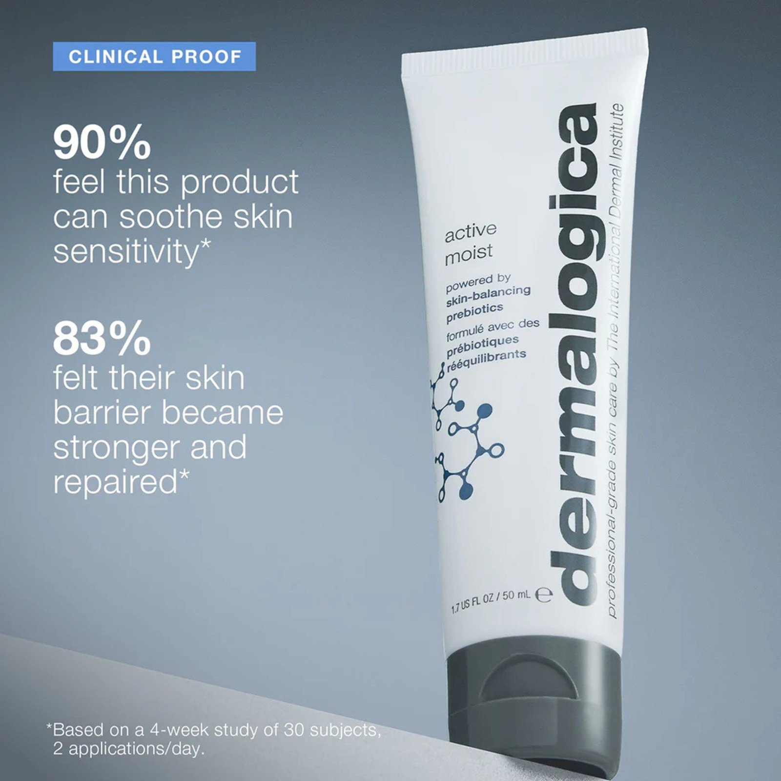 Dermalogica Active Moist Oil-Free Prebiotic Moisturizer 50Ml Slovensko