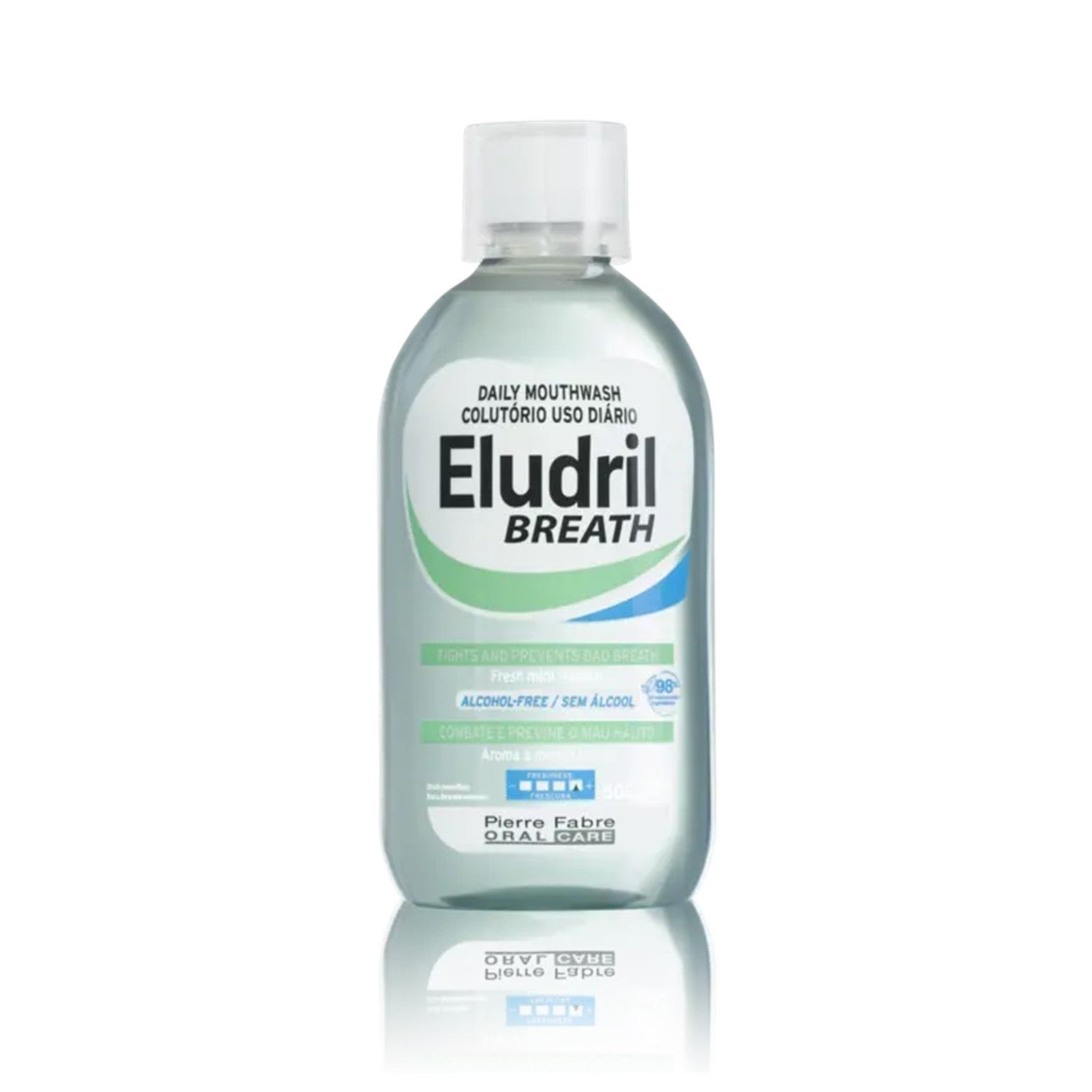 Eludril Breath Daily Mouthwash for Bad Breath 500ml (16.90floz) USA