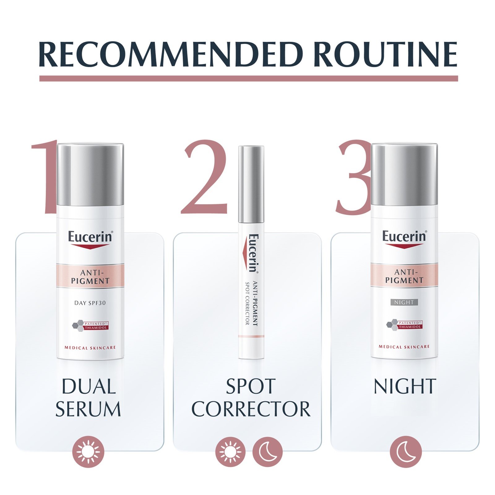 Eucerin Anti-Pigment Spot Corrector Dark Spots 5ml México