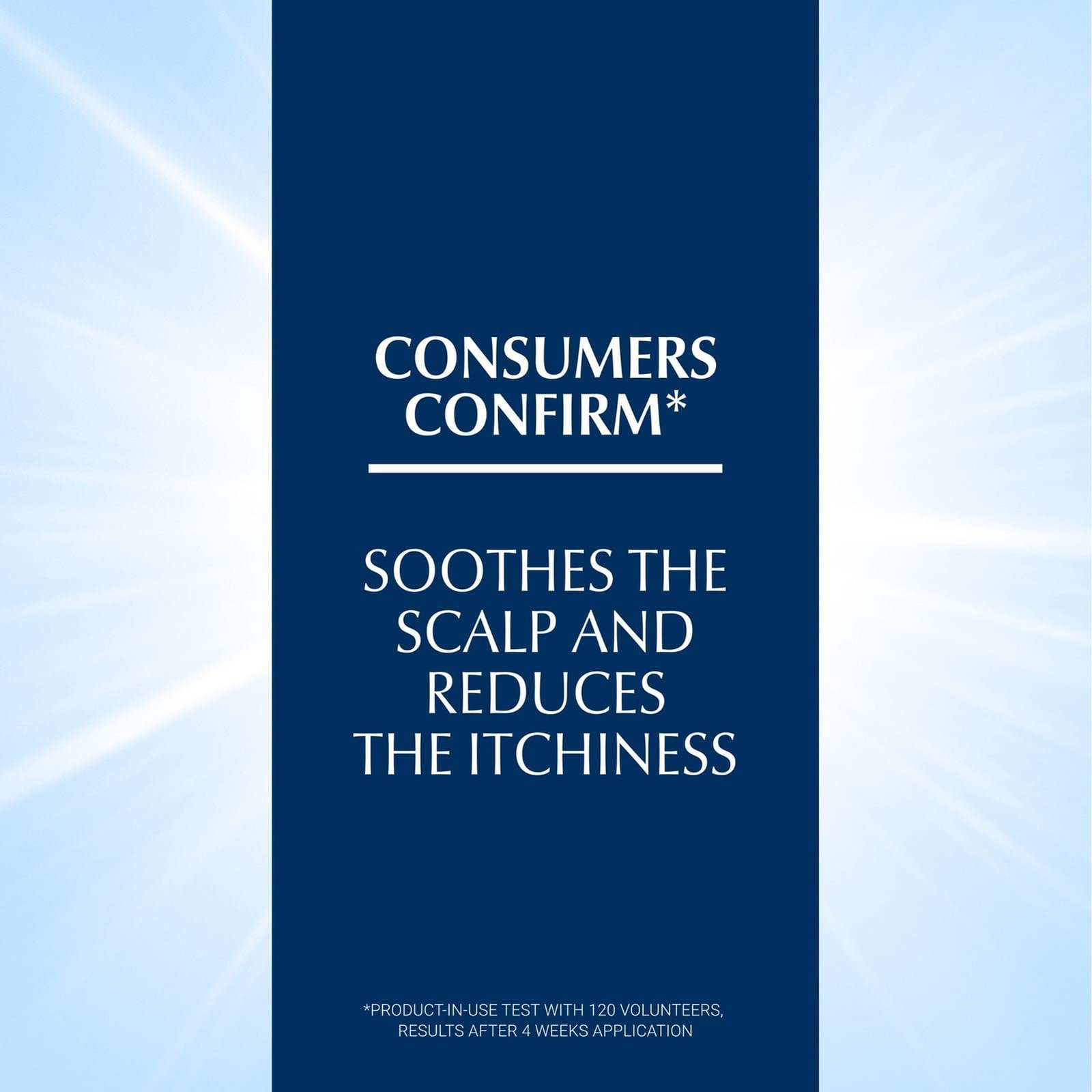 Eucerin DermoCapillaire Calming Urea Shampoo 250ml USA