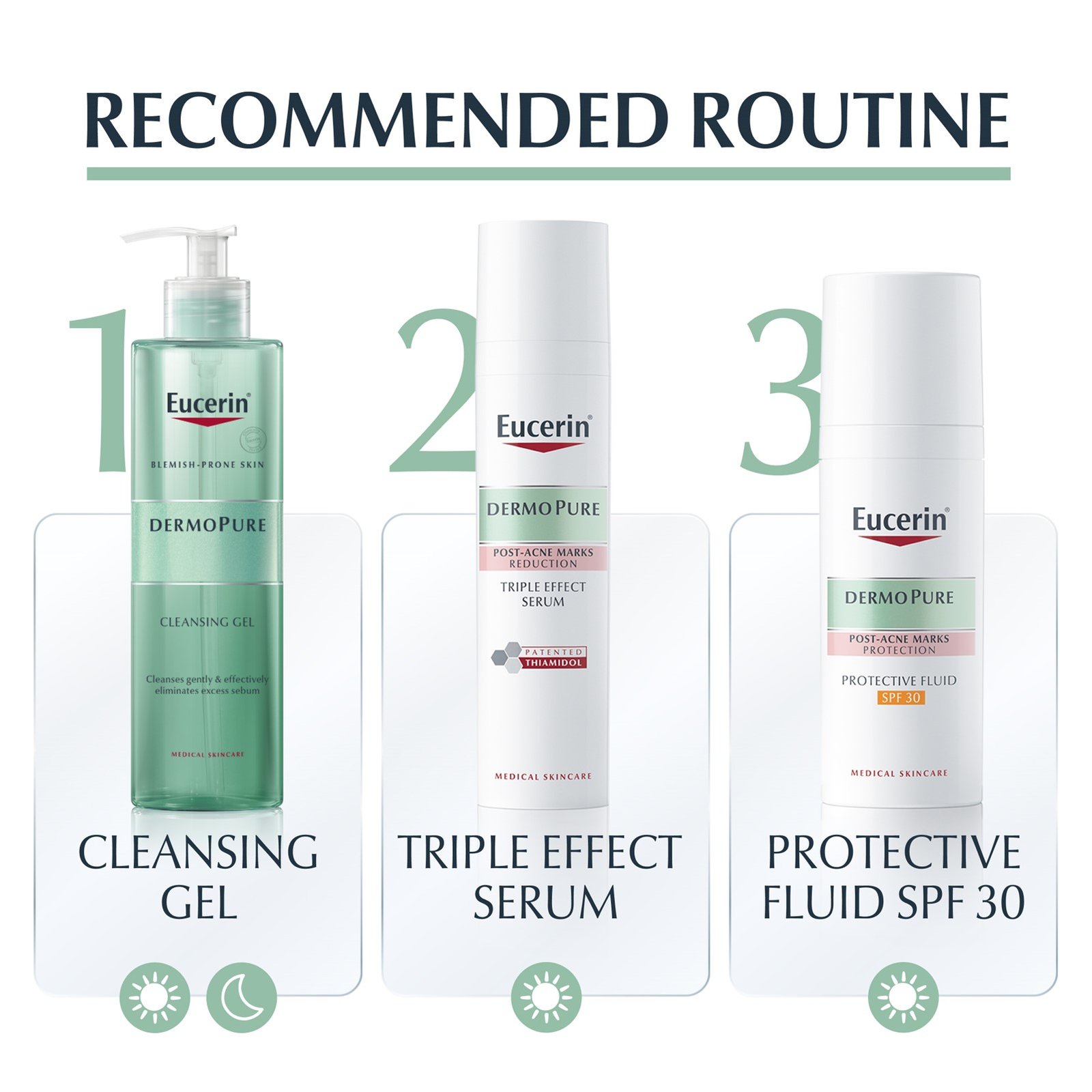 Eucerin Dermopure Oil Control Triple Effect Serum 40Ml Hrvatska