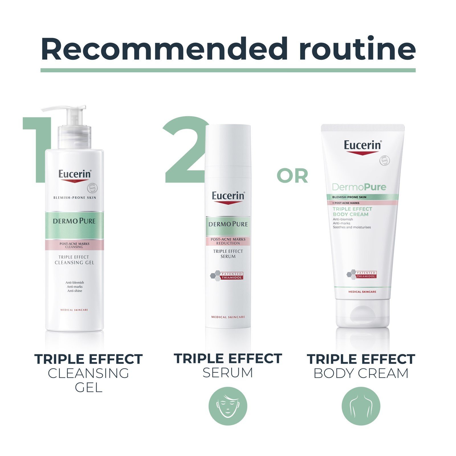 Eucerin Dermopure Post-Acne Marks Triple Effect Cleansing Gel 400Ml Chile