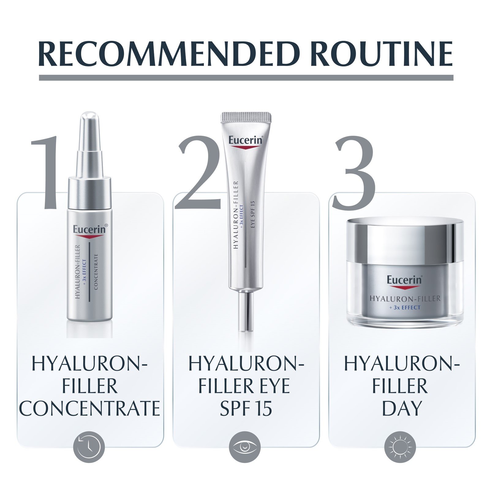 Eucerin Hyaluron-Filler 3x Effect Day Cream Dry Skin Refill SPF15 50ml ...