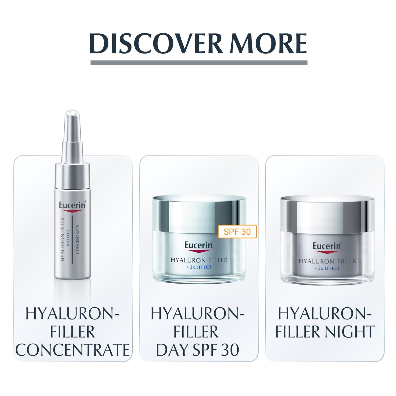 Eucerin Hyaluron-Filler 3x Effect Night Cream USA