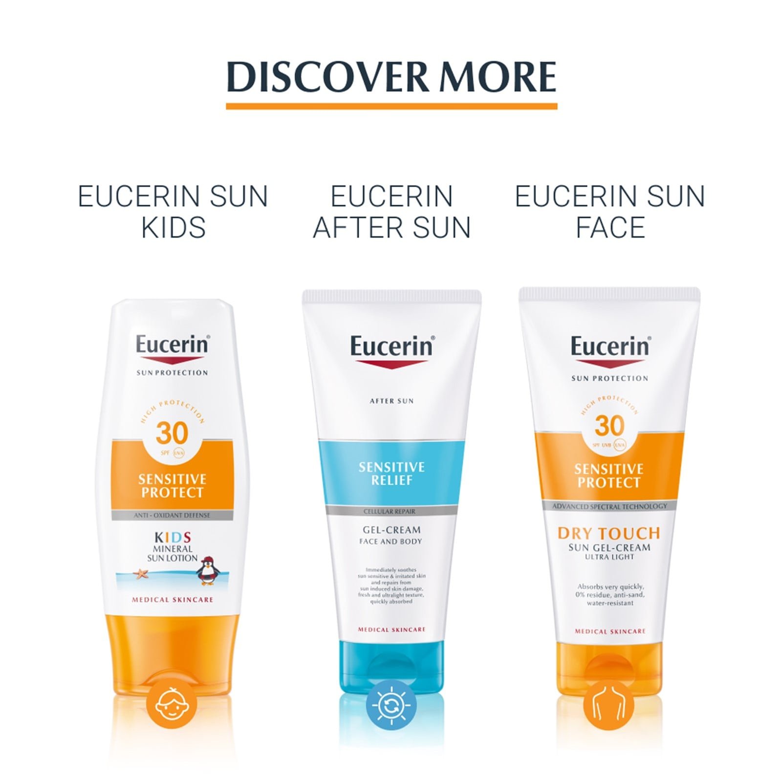 Eucerin Sun Sensitive Protect Sun Lotion Extra Light Sunscreen SPF50 ...