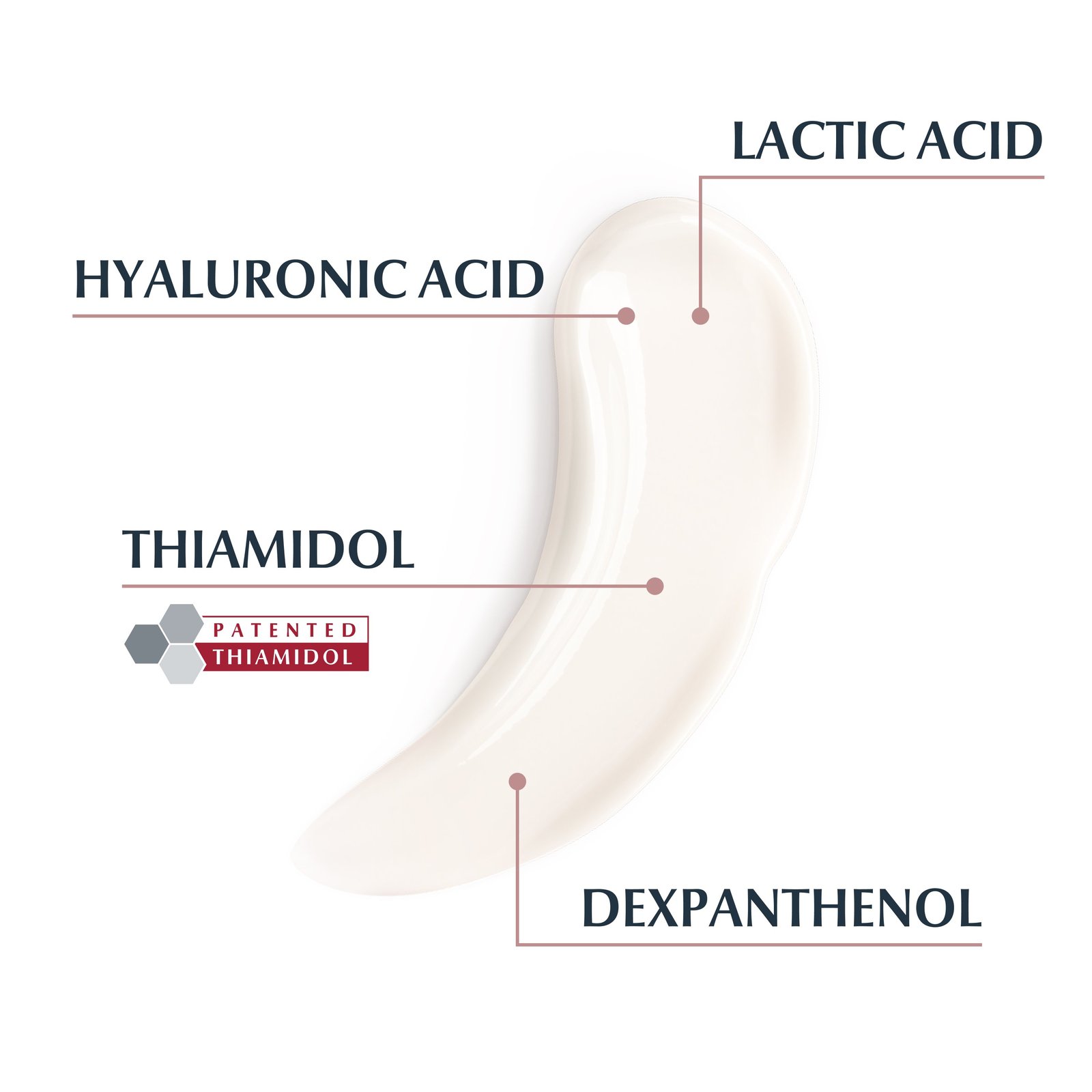 Eucerin Anti-Pigment Targeted Areas Body Cream 200Ml México