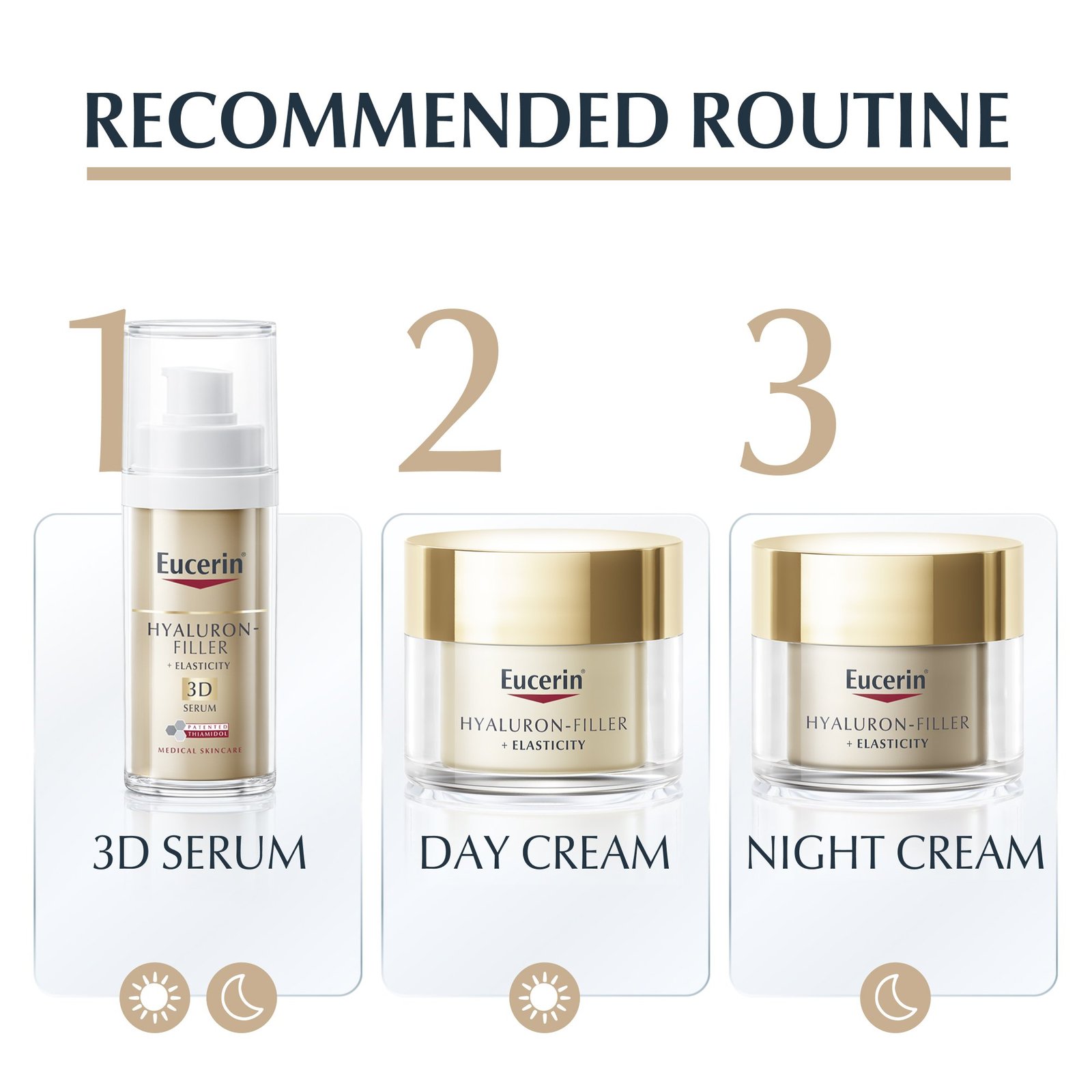 Eucerin Hyaluron-Filler + Elasticity Night Cream Refill 50Ml México