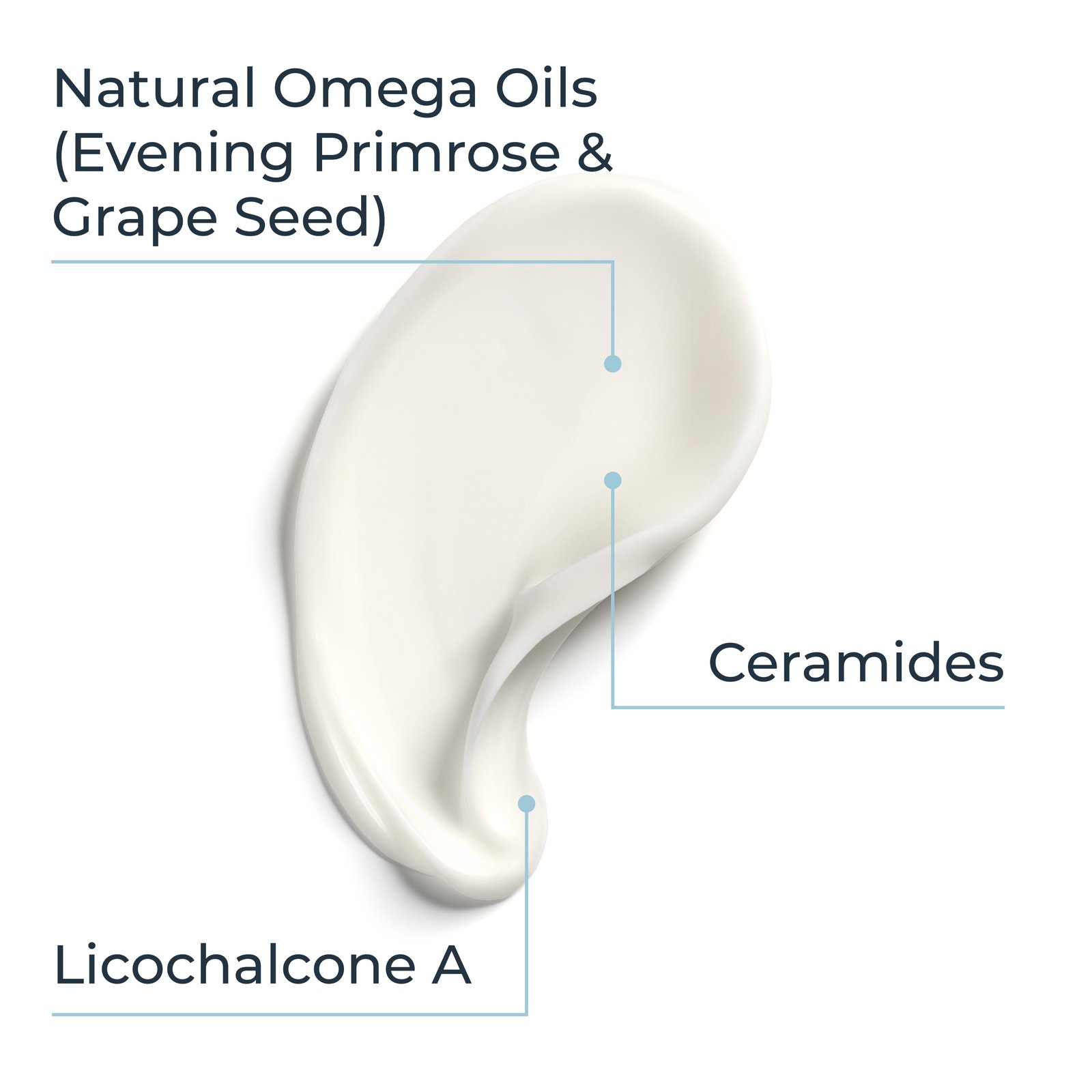 Eucerin AtopiControl Calming Balm 400ml (13.53floz) USA