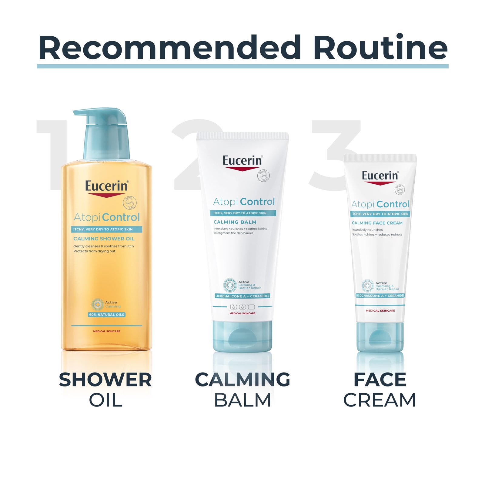 Eucerin AtopiControl Calming Balm 400ml (13.53floz) USA