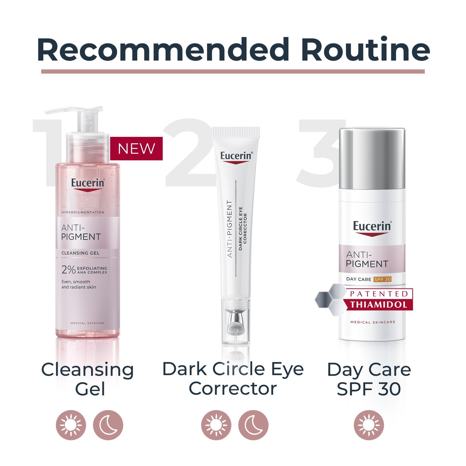 Eucerin Anti-Pigment Eye Contour Cream Dark Circles 15ml USA