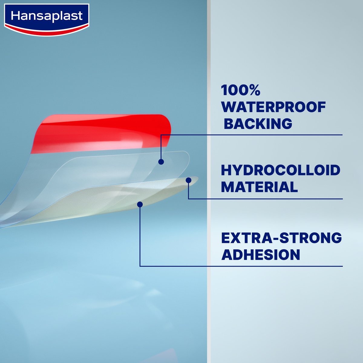 Hansaplast Second Skin Protection Plaster x6 Perú