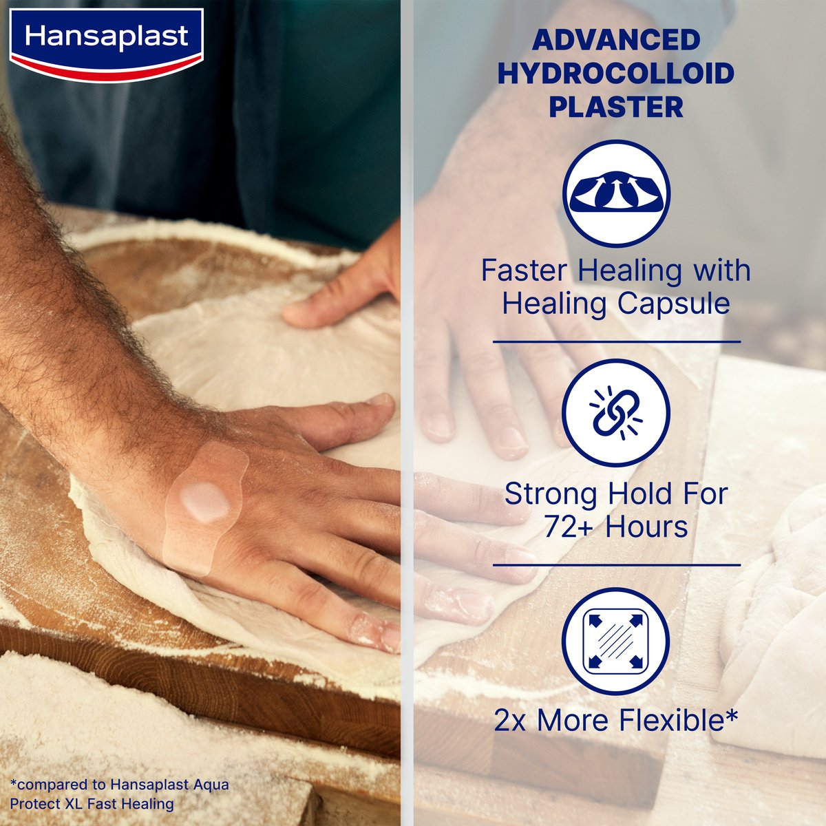 Hansaplast Second Skin Protection Plaster x6 Perú