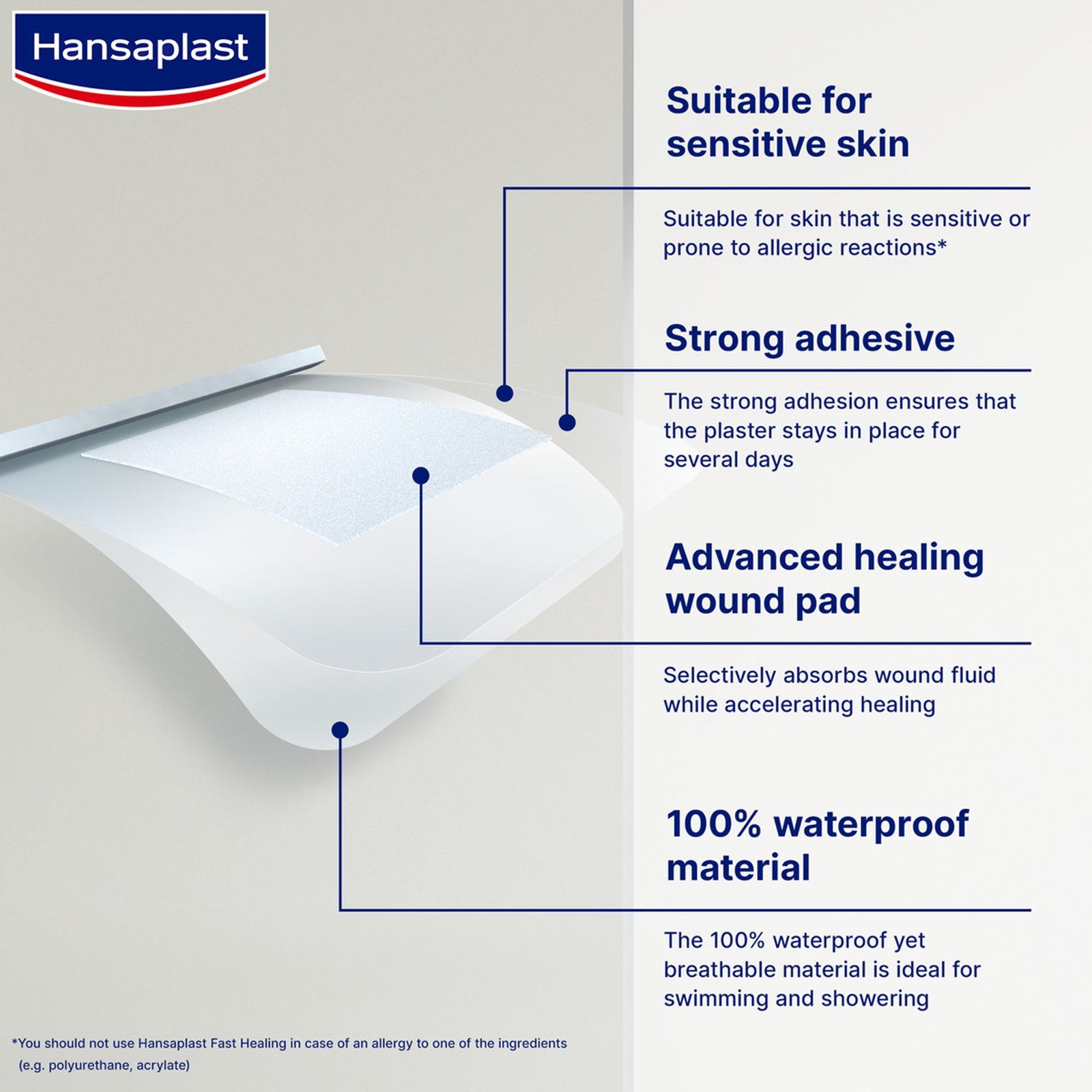 Hansaplast Fast Healing Plasters x8 Deutschland