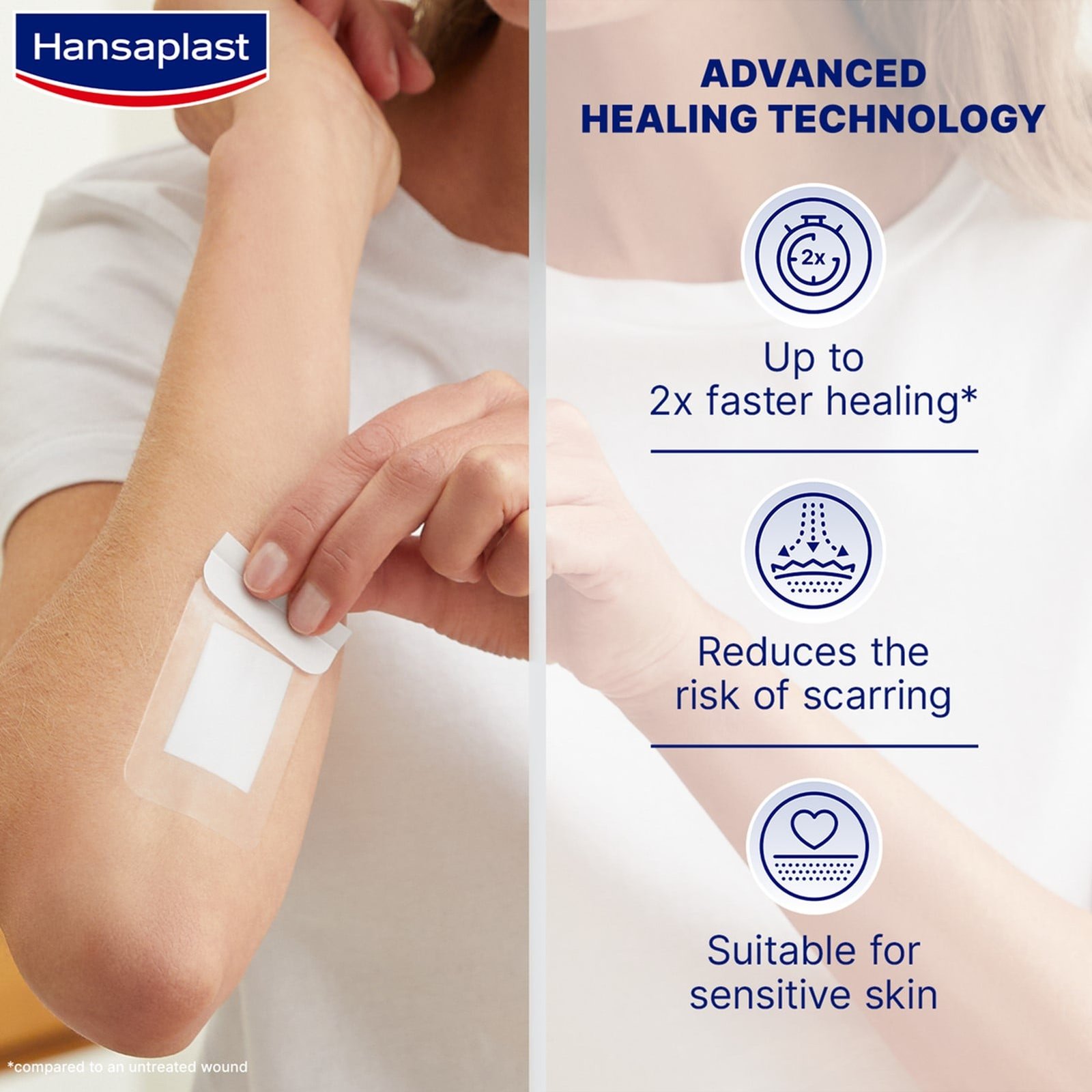 Hansaplast Fast Healing Plasters x8 Deutschland