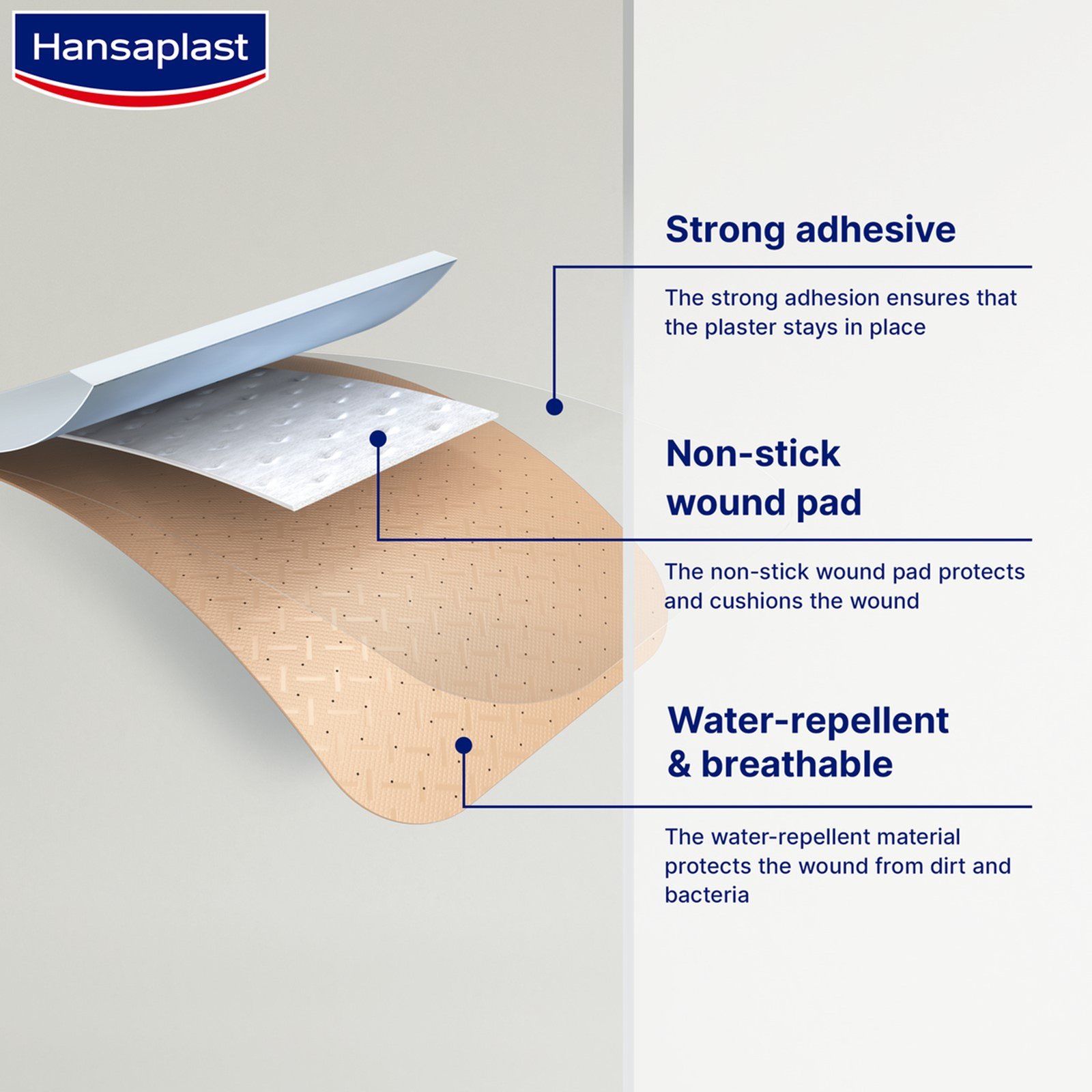 Hansaplast Universal Water Resistant Mix Plasters x20 Singapore