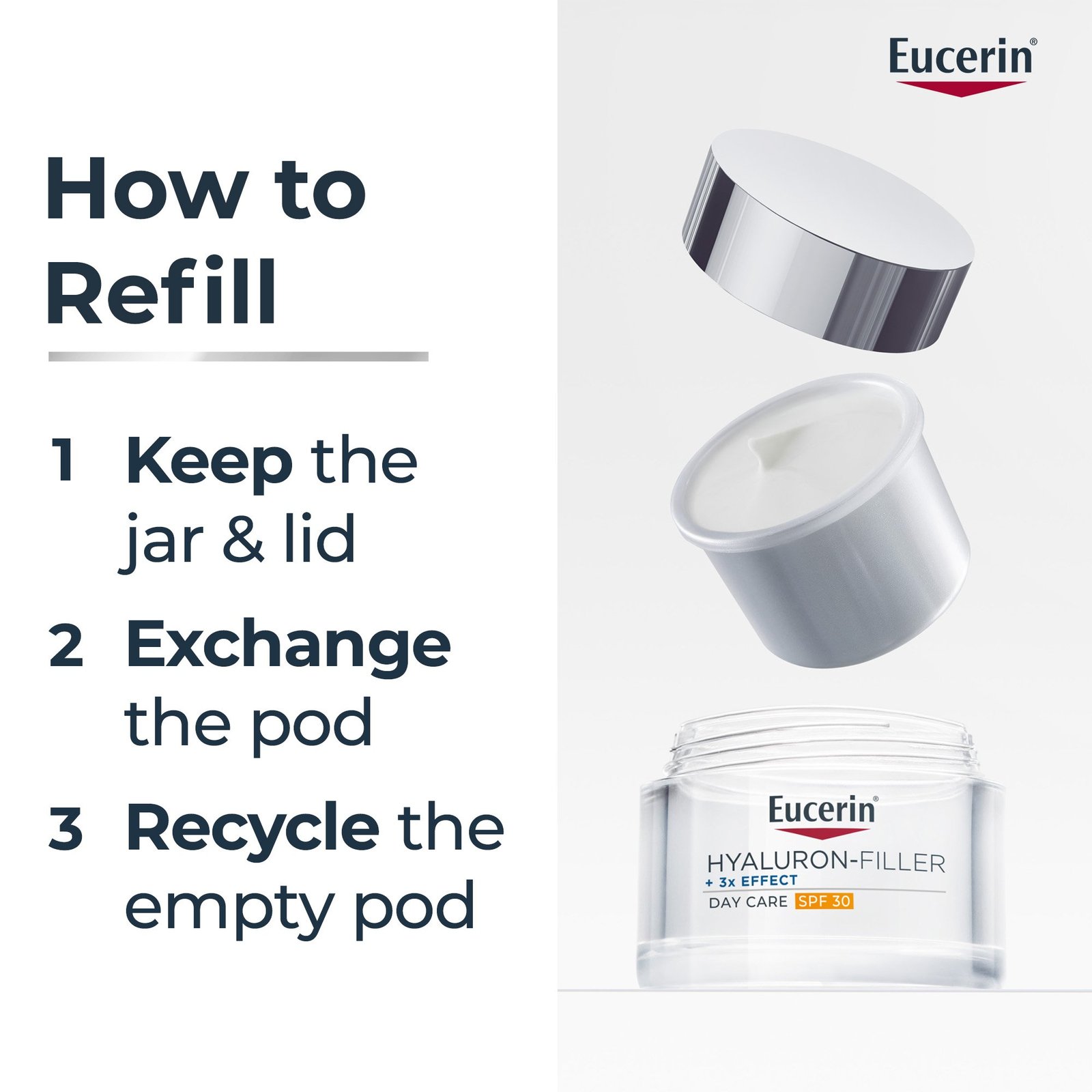 Eucerin Hyaluron-Filler 3x Effect Day Cream Spf30 Refill 50Ml Schweiz