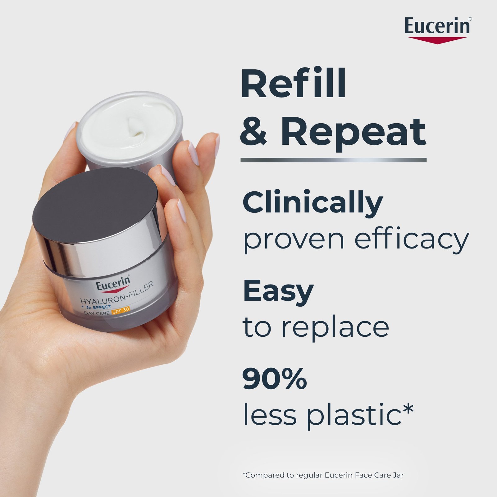 Eucerin Hyaluron-Filler 3x Effect Day Cream Spf30 Refill 50Ml Schweiz