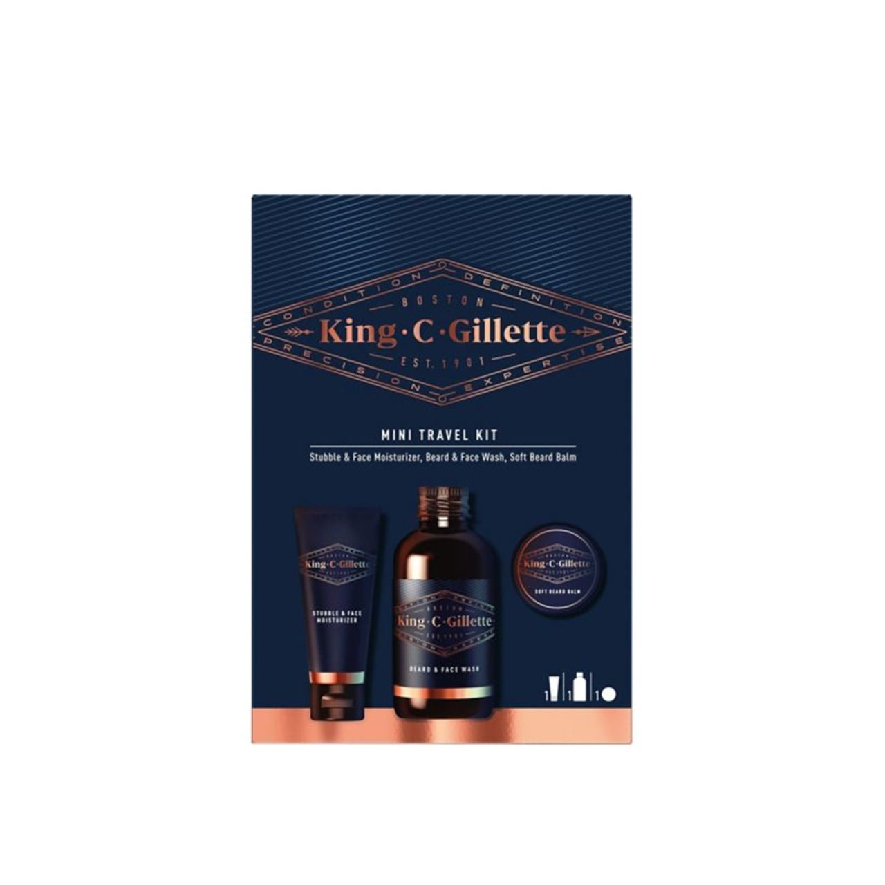 King C. Gillette Mini Travel Kit Slovensko