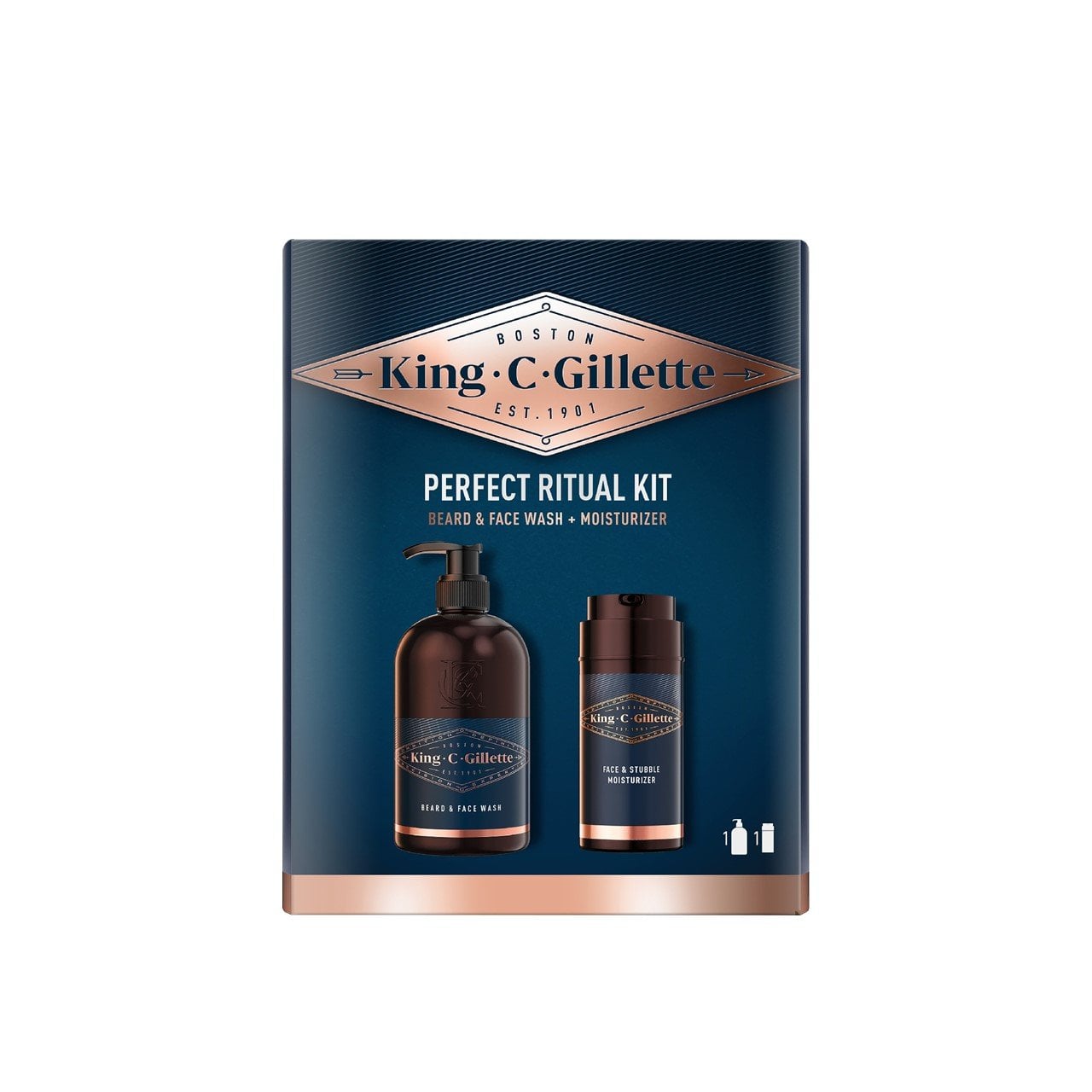 King C. Gillette Perfect Ritual Kit Slovensko