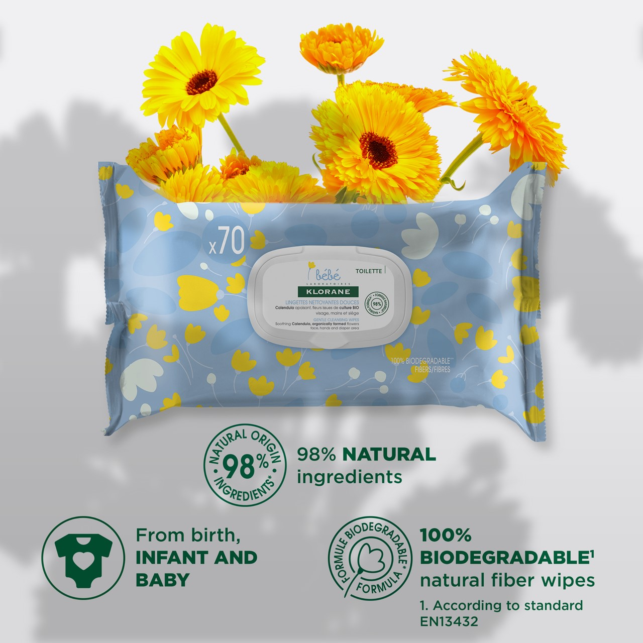 Klorane Baby Gentle Cleansing Wipes x70 USA