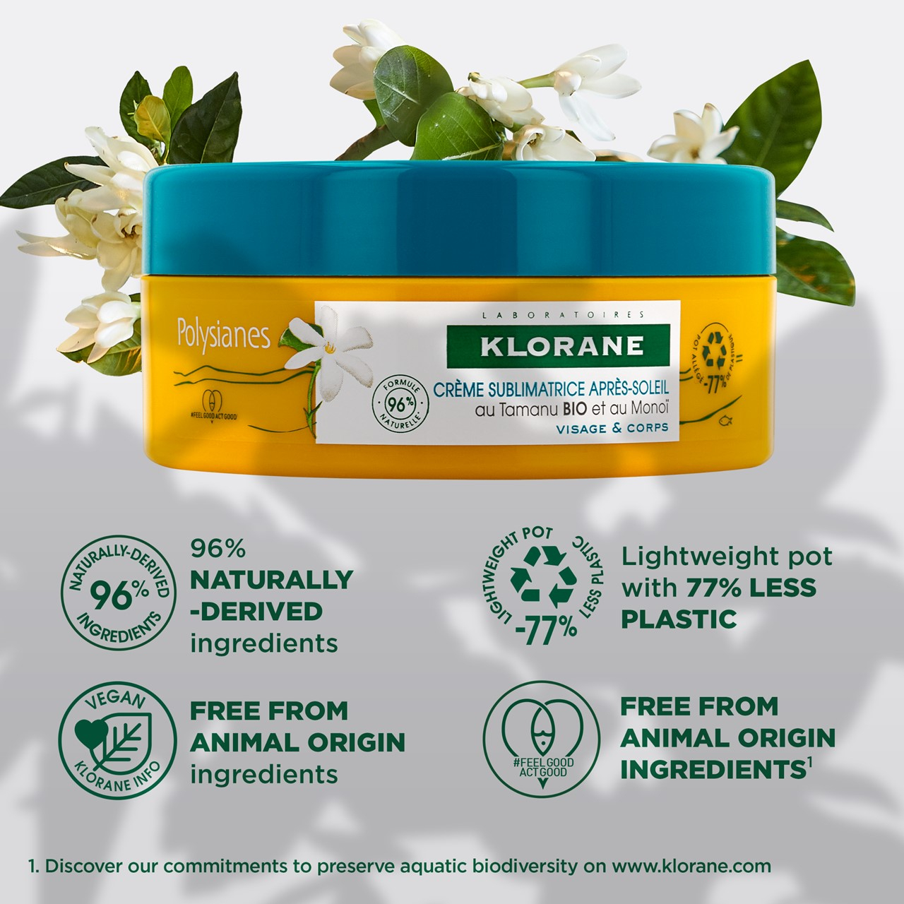 Klorane Polysianes Sublime After-Sun Cream 200ml South Africa