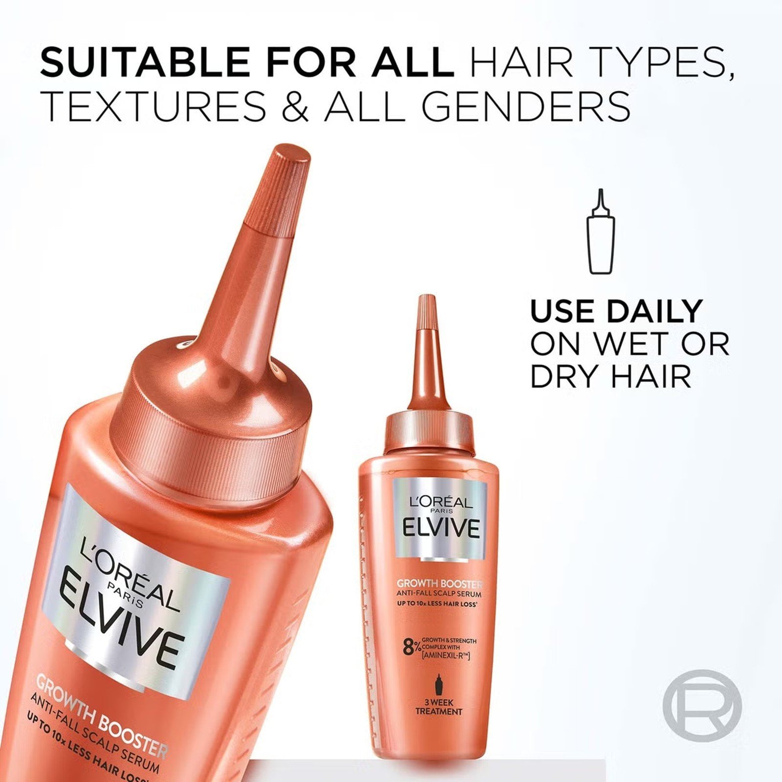 L'Oréal Paris Elvive Growth Booster Anti-Hair Loss Serum 102ml (3 ...