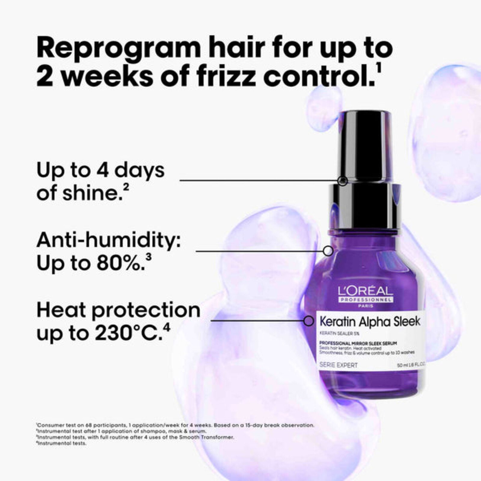L'Oréal Professionnel Série Expert Keratin Alpha Sleek Professional ...