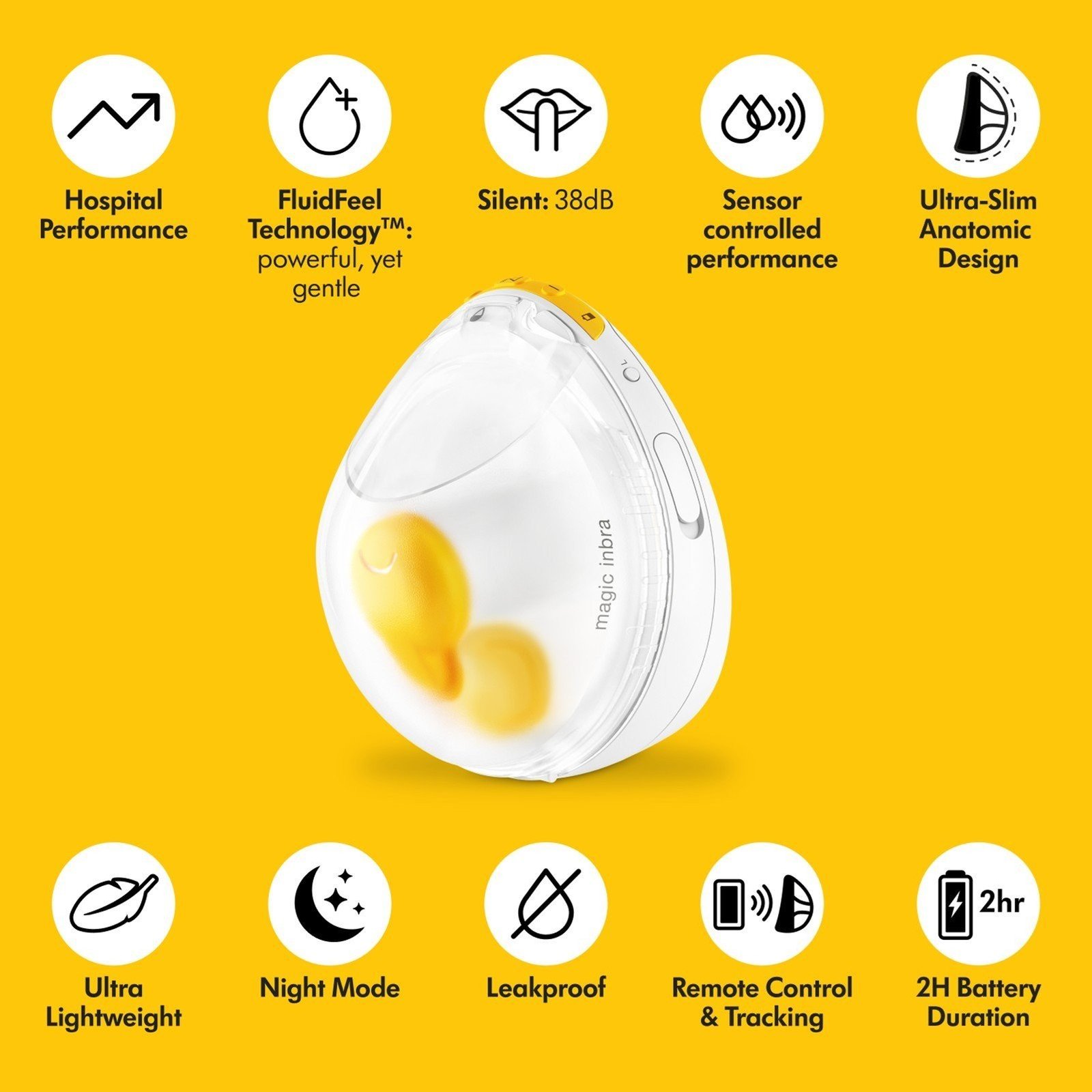 Medela Magic InBra™ Double Wearable Breast Pump Finland