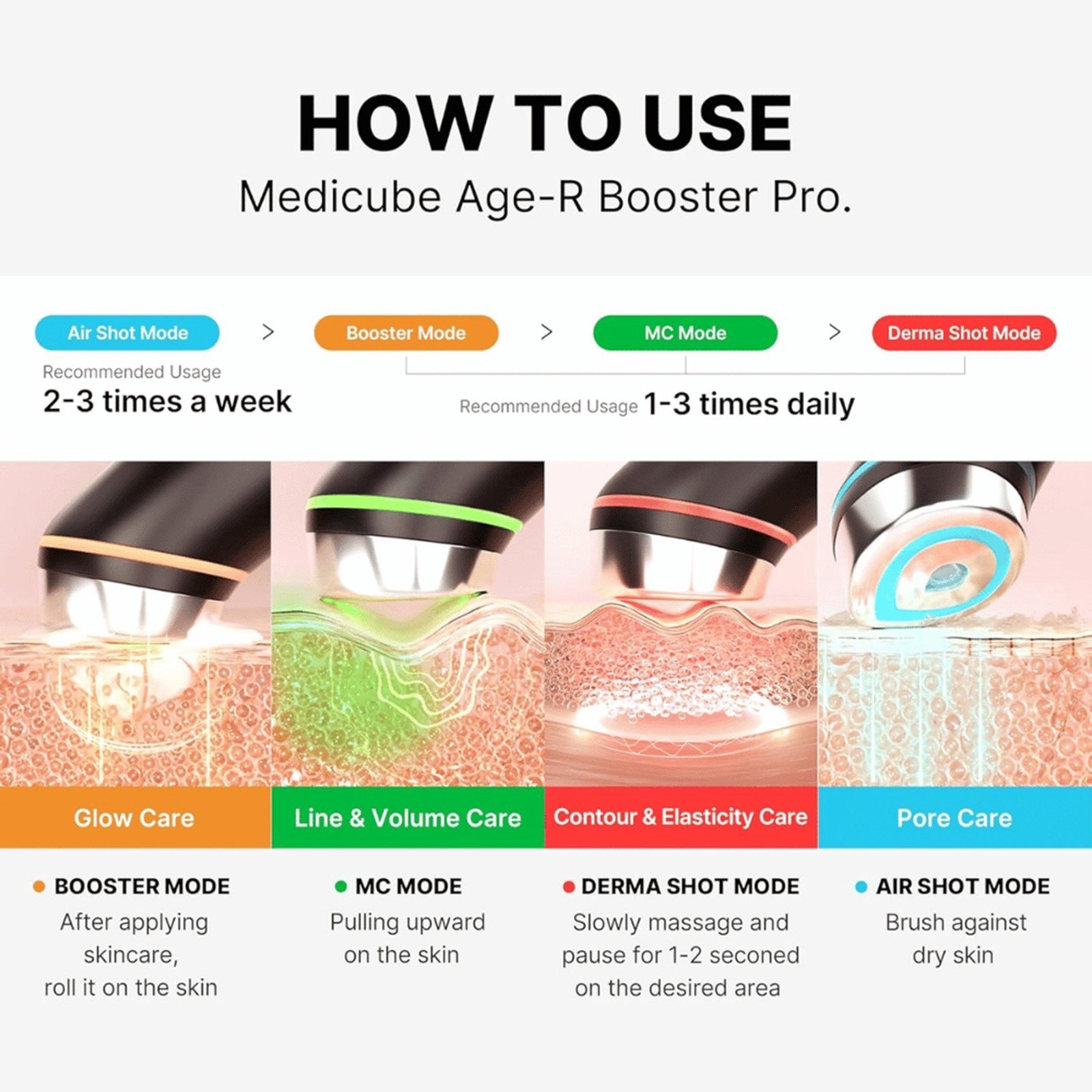 Medicube AGE-R Booster Pro Device Black Singapore