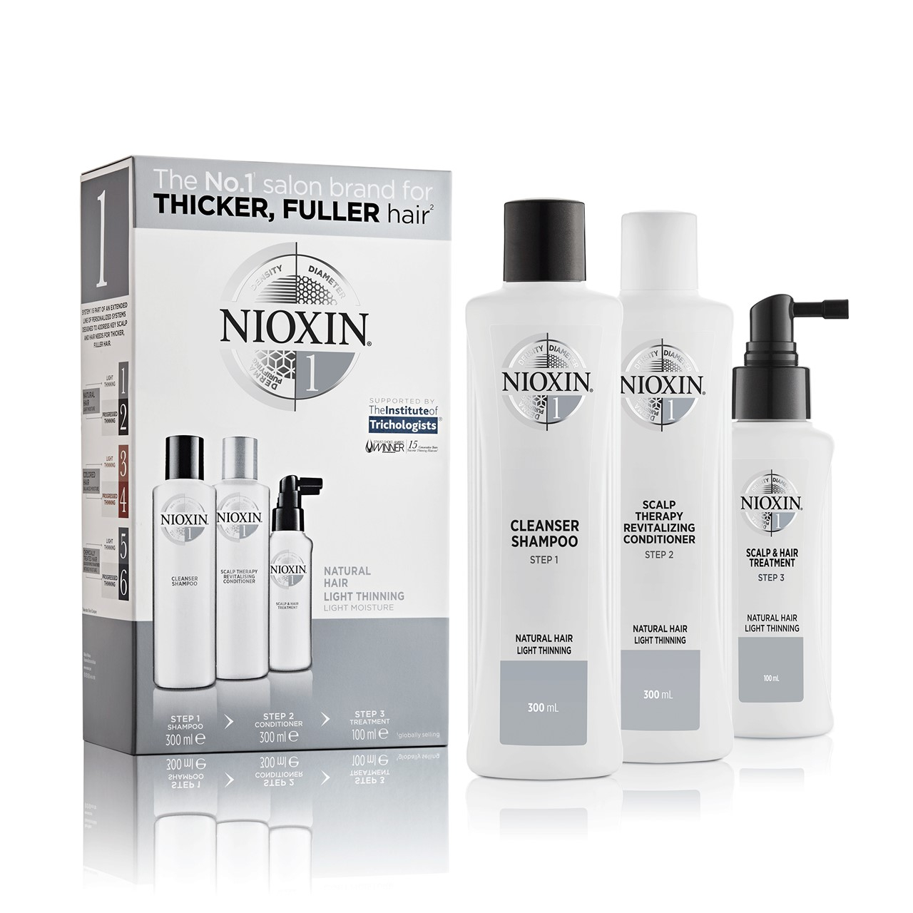 Comprar Nioxin System 1 Kit · Brasil