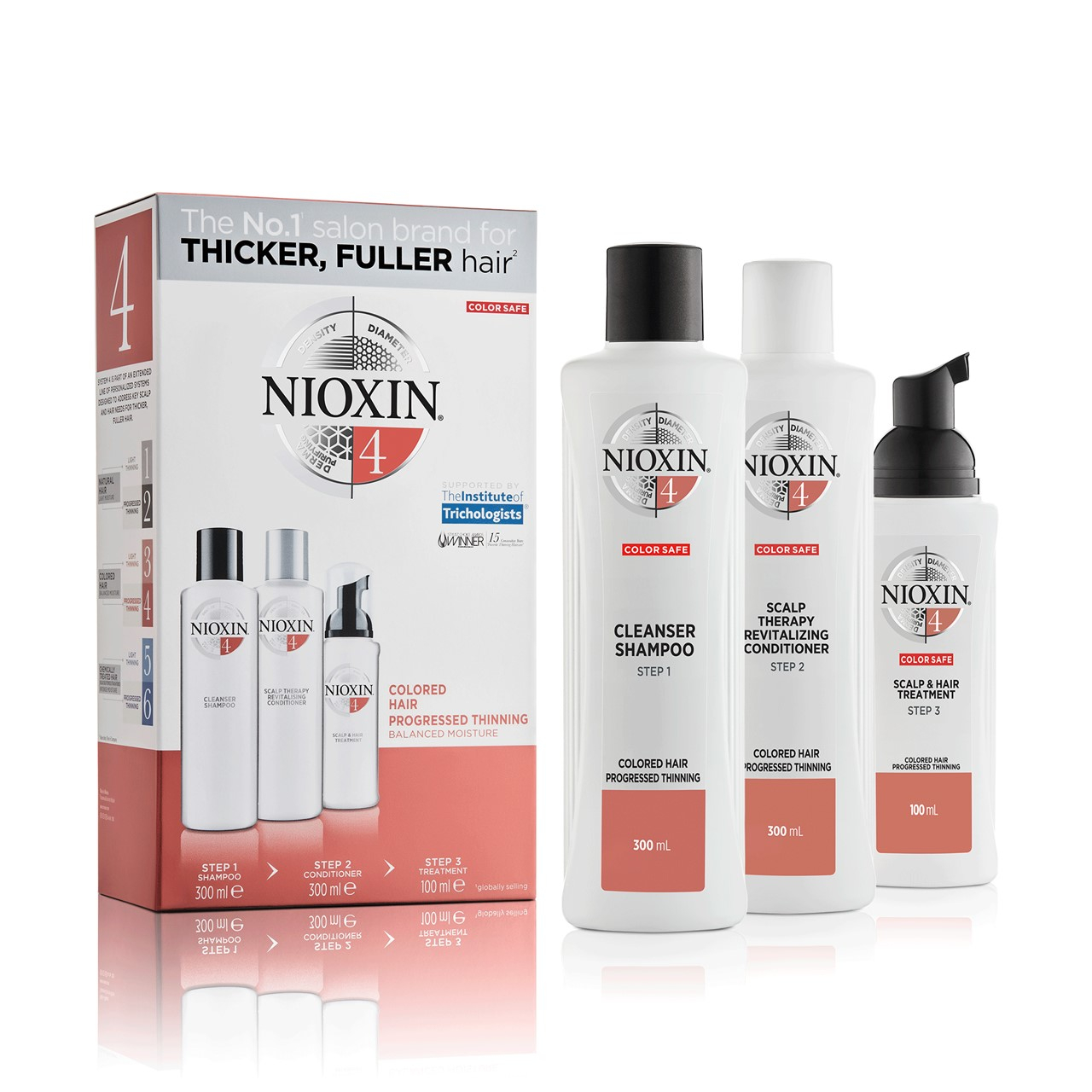 Nioxin System 4 Kit Australia