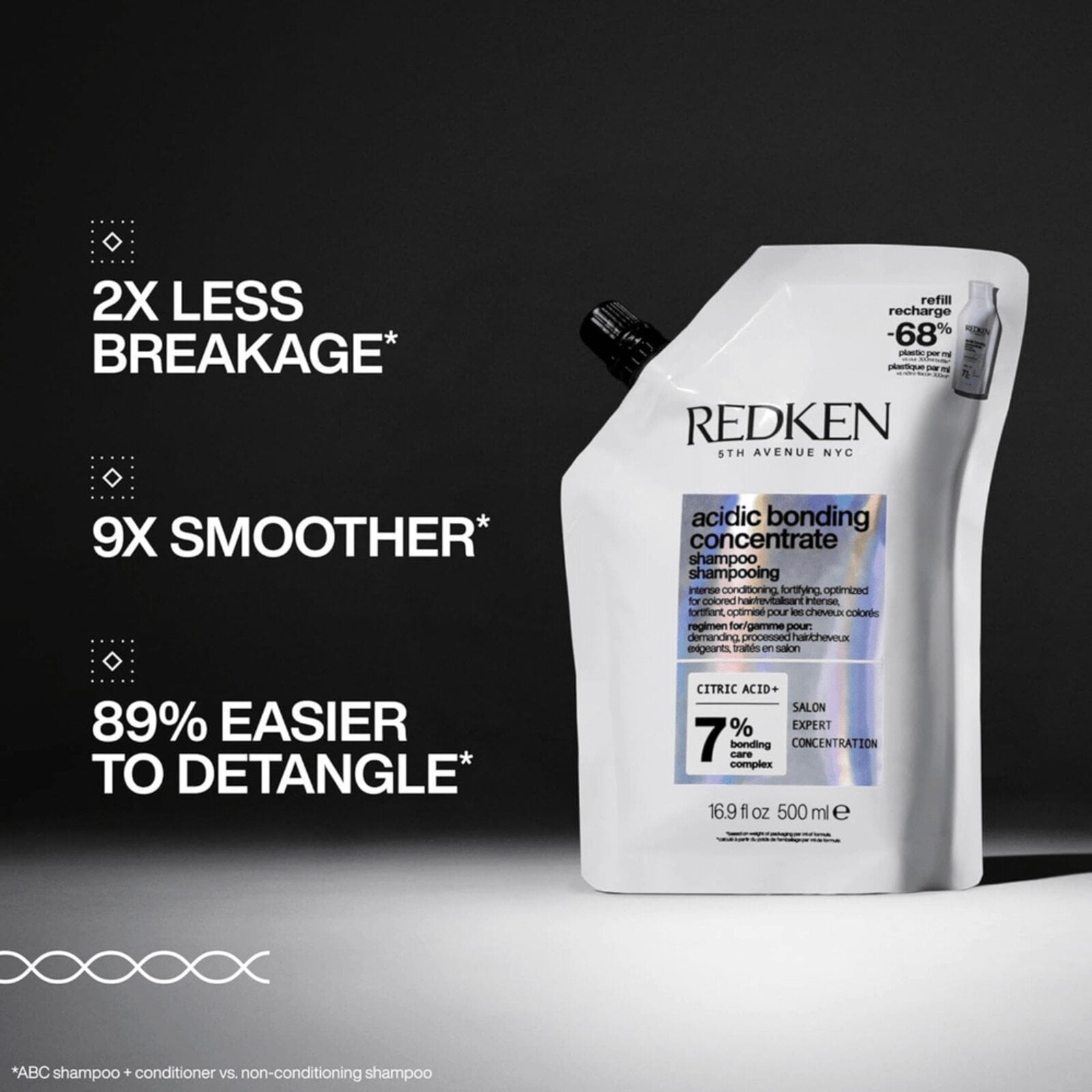 Redken Acidic Bonding Concentrate Shampoo Refill 500ml Bahrain
