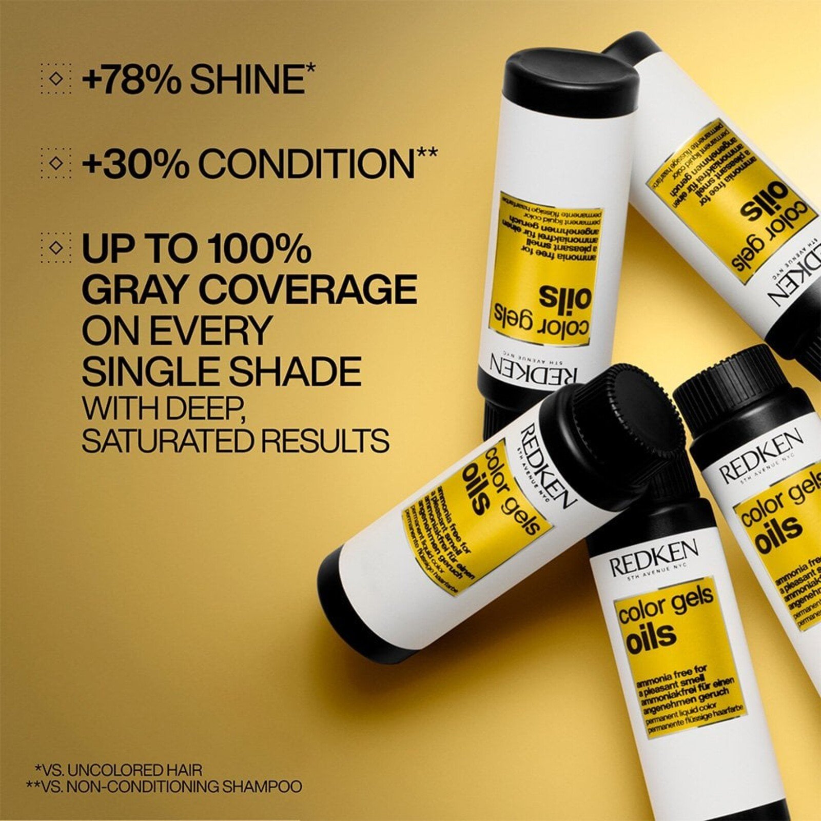 Redken Color Gels Oils Permanent Hair Dye 7NA Pewter 60ml Thailand