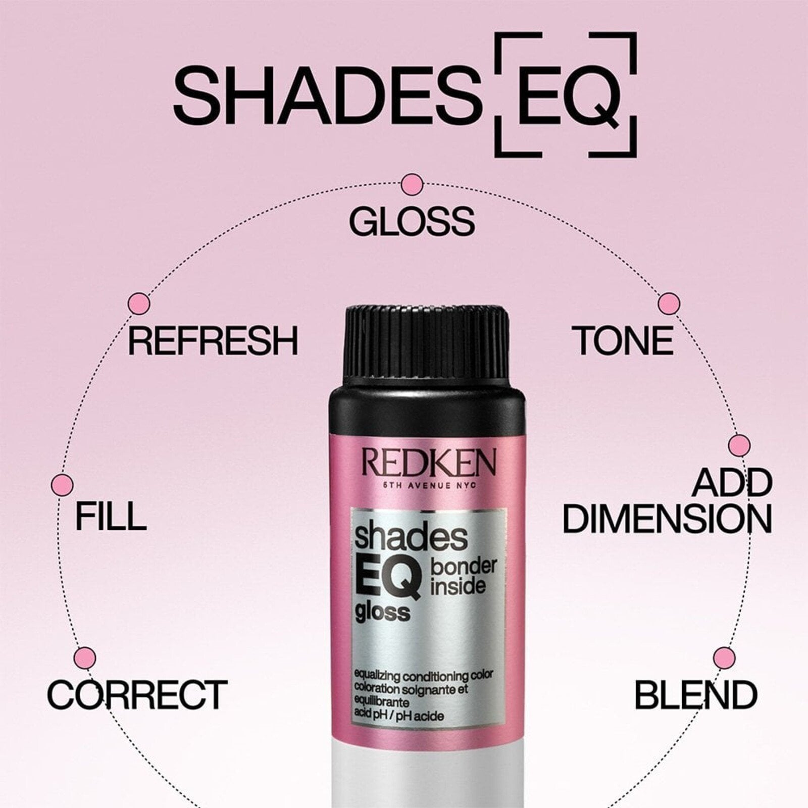 Redken Shades EQ Gloss Bonder Inside Demi-Permanent Hair Dye 08GI St ...