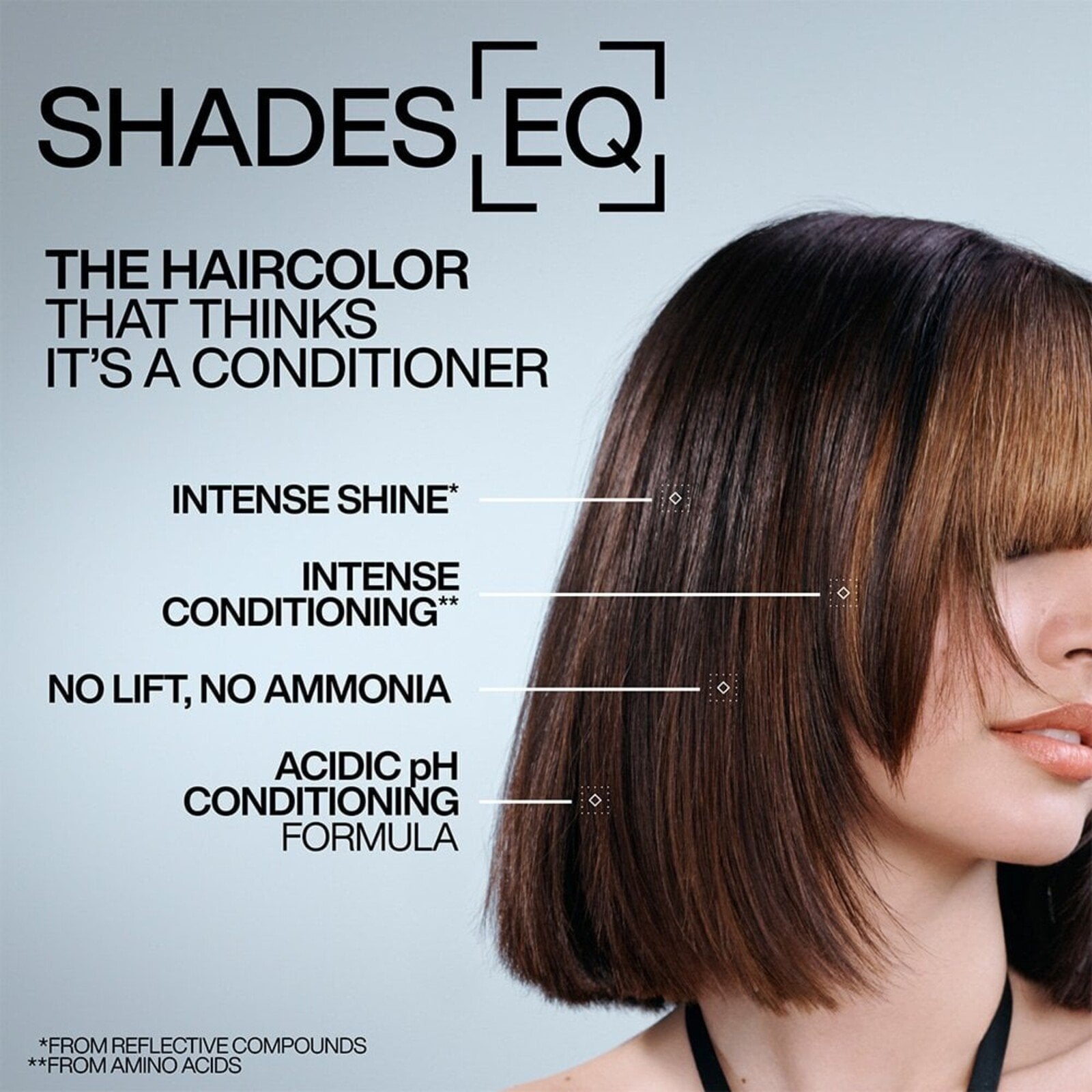 Redken Shades EQ Gloss Bonder Inside Demi-Permanent Hair Dye 08V ...