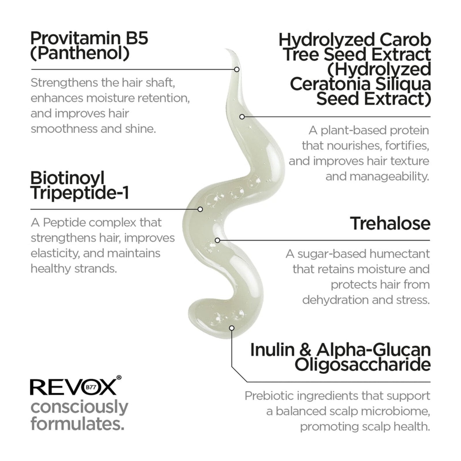 Revox B77 Plex Multi-Peptide Champú Step 4P 260Ml (8.79Floz) Estados Unidos