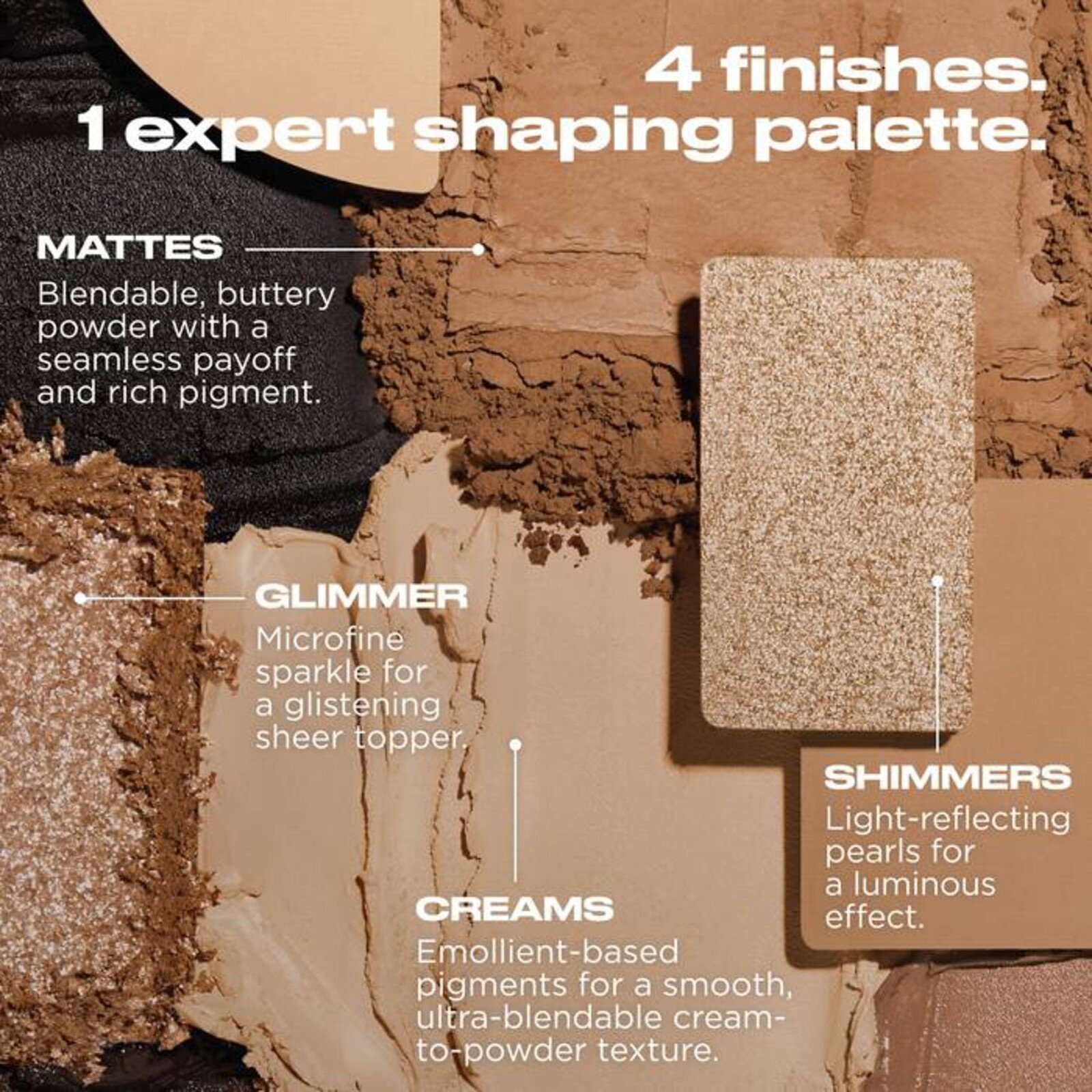 Urban Decay Naked Shape Multi-Tasking Palette Warm Turkey
