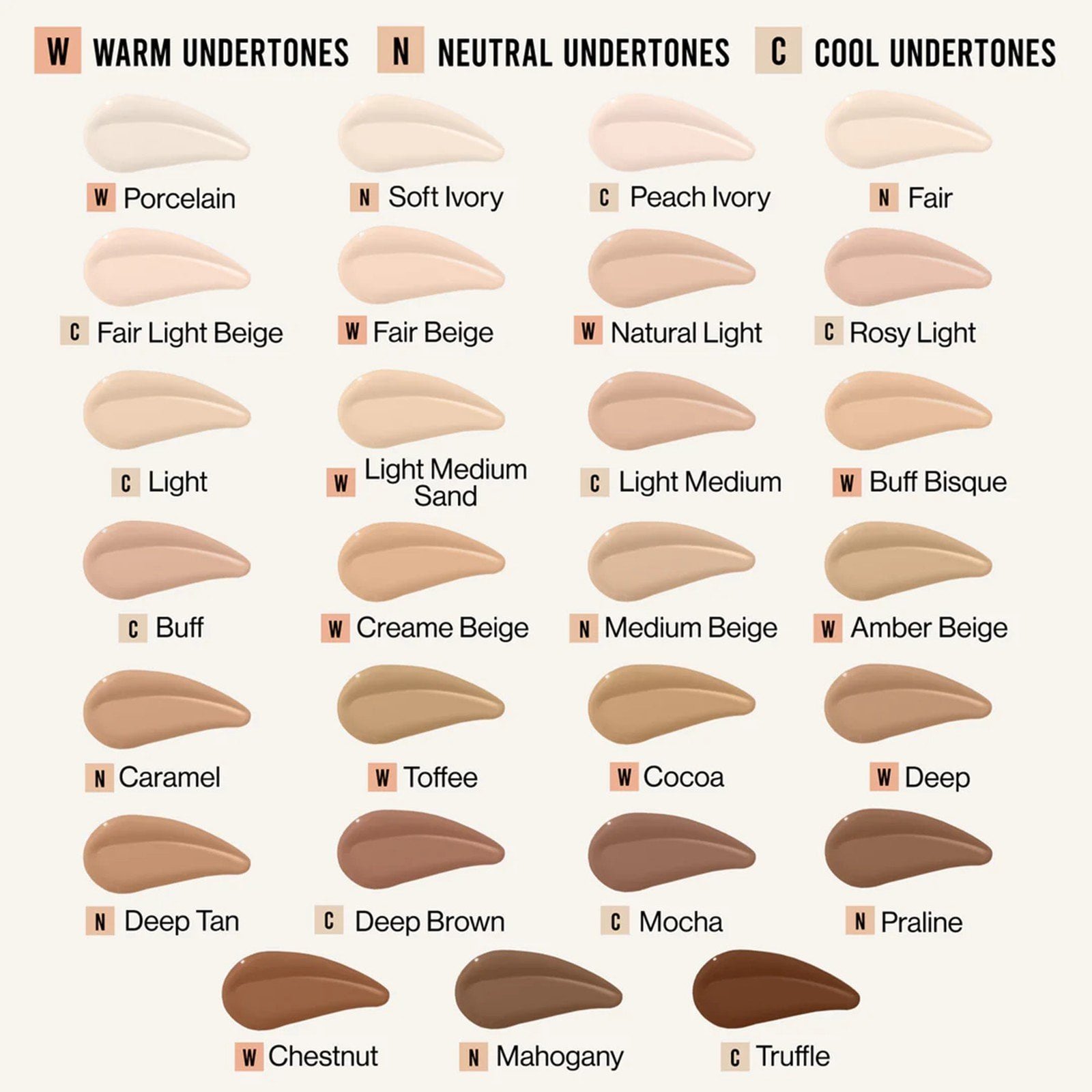 Wet n Wild Bare Focus Niacinamide Skin Tint Amber Beige 32ml Indonesia